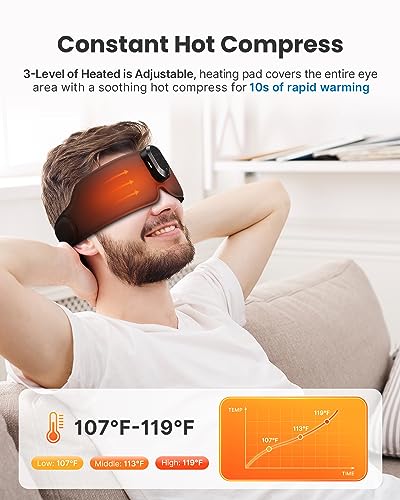 RENPHO Heated Sleep Mask with Bluetooth Headphone,Aromatherapy 3D Wireless Eye Mask for Side Sleeper, Warm Eye Compress Mask, Relaxation & Meditation Gifts for Men/Women