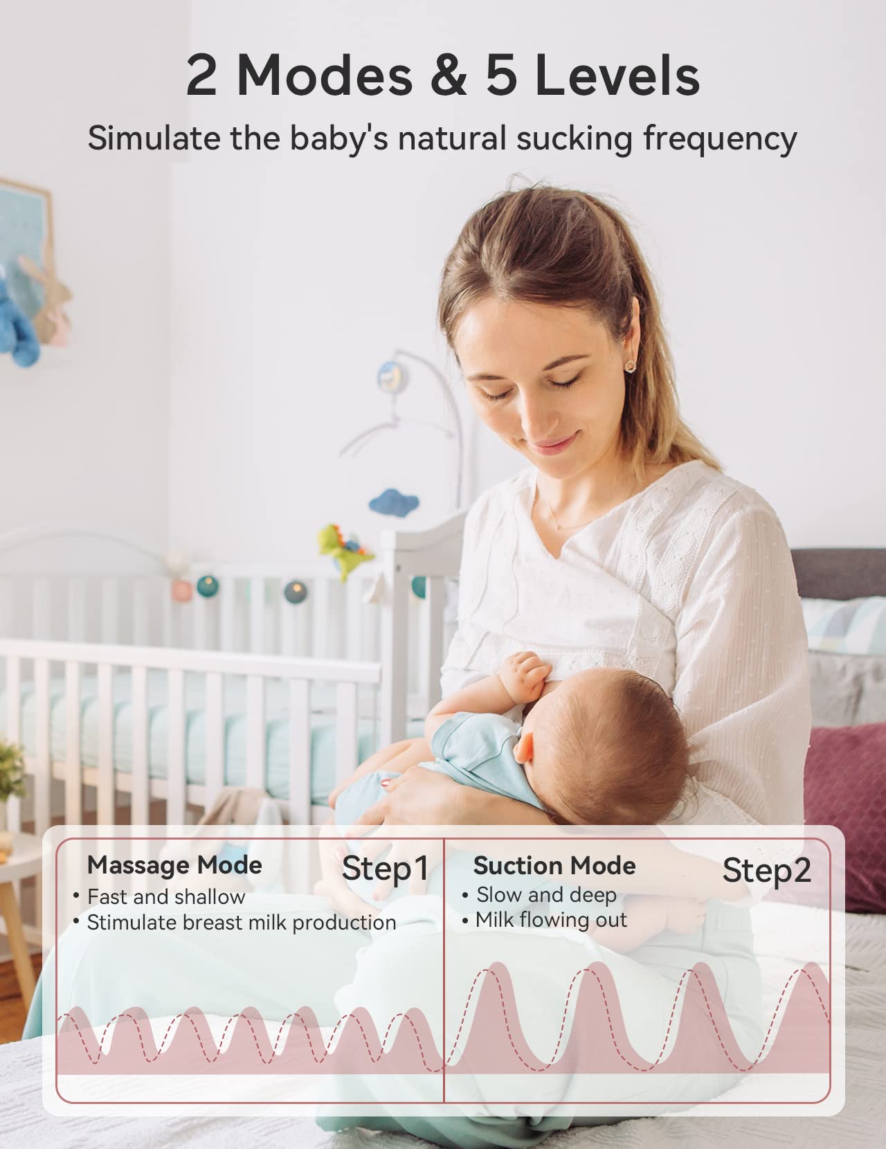 Momcozy Breastmilk Storing Bags with Temp-Sensing 120pcs & Double Wearable Breast Pump, 24mm Pink