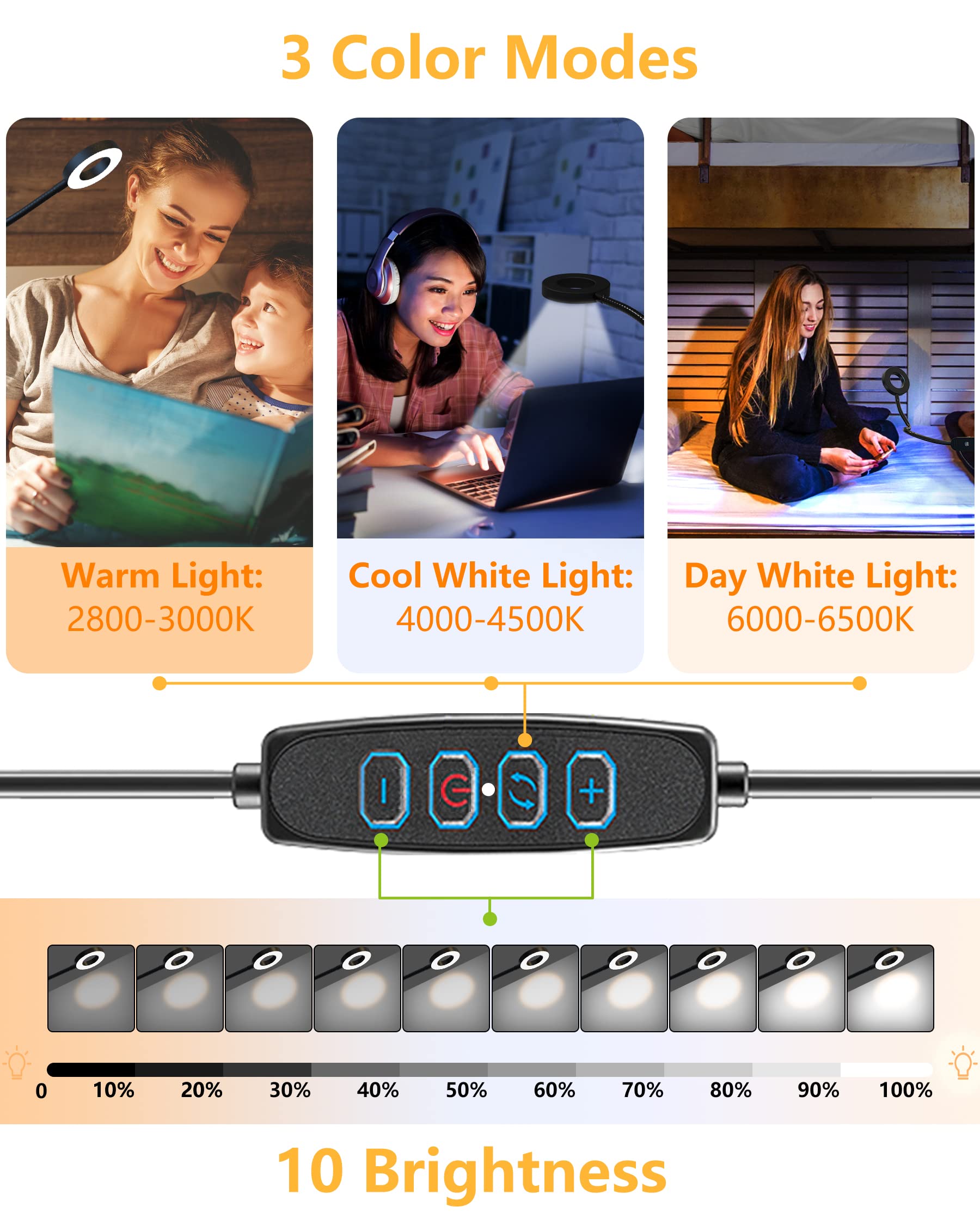 KOTUDAY Clip on Desk Lamp with Clamp for Reading Home Office, 360° Ajustable Clip Light for Bed Headboard, Bedside or Desk with 10 Dimmable Brightness 3 Eye-Care Color Modes