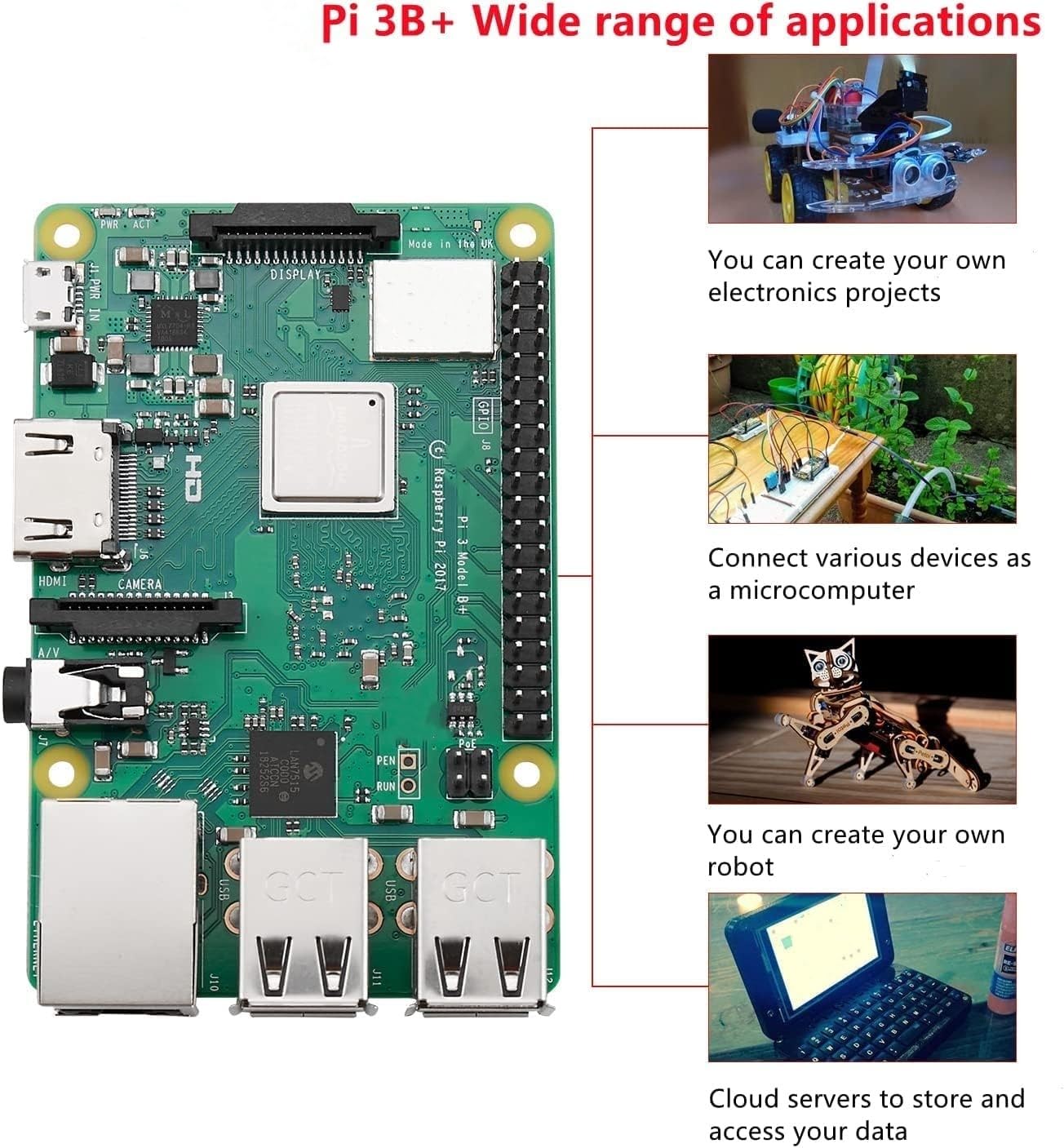 RasTech Pi 3 Model B Starter Kit with 32GB Card HD Cable Network Cable 5V 3A Power Supply with ON/Off Case Cooling Fan, 3 Heatsinks Card Reader Screwdriver