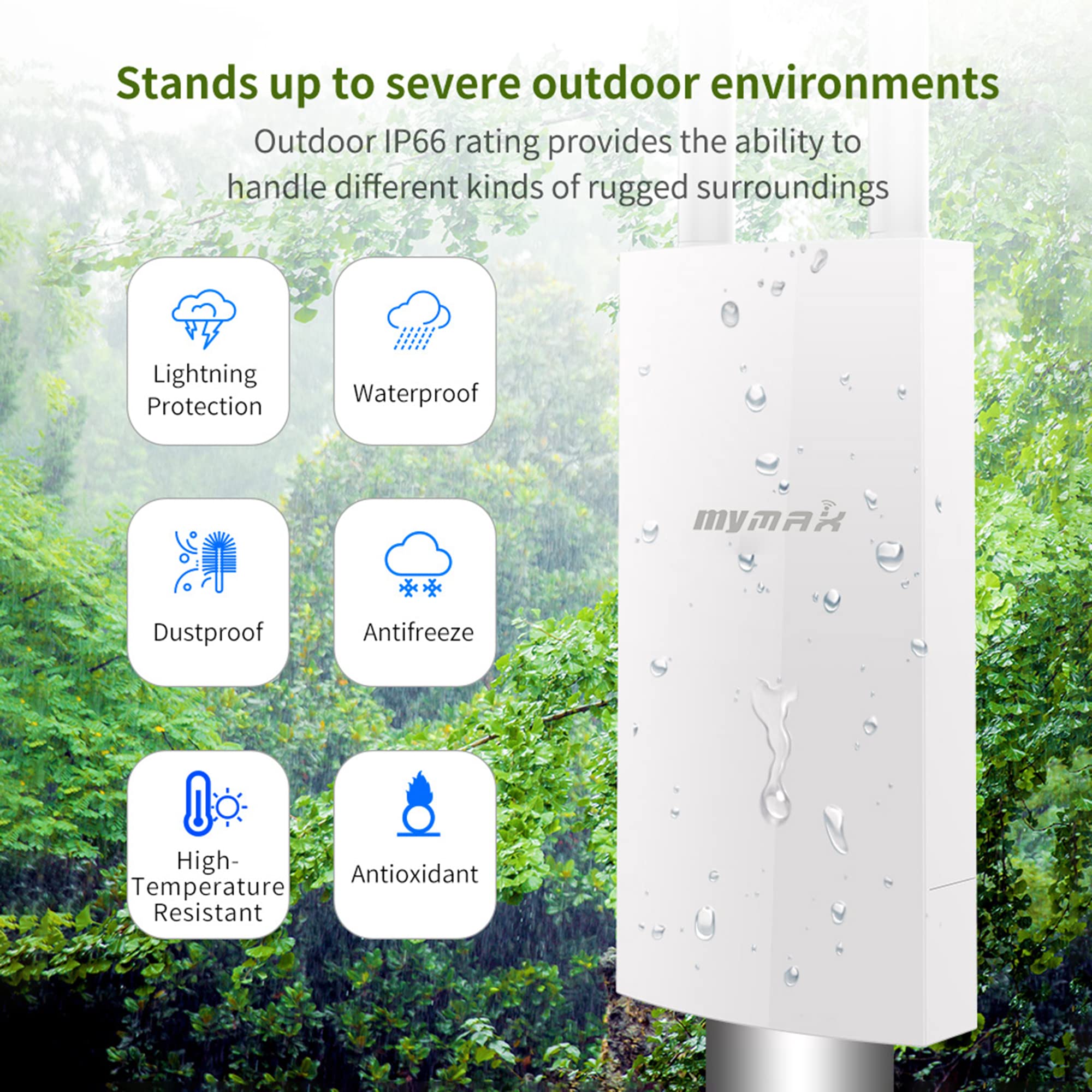 MyMAX EW72 AC1200 Long Range Outdoor WiFi Extender with 3 Chips & 2 Antennas, Dual Band 2.4+5.8GHz 1200Mbps Weatherproof Outside PoE Access Point (AP)/WiFi Booster Amplifier/Wireless Repeater/Router