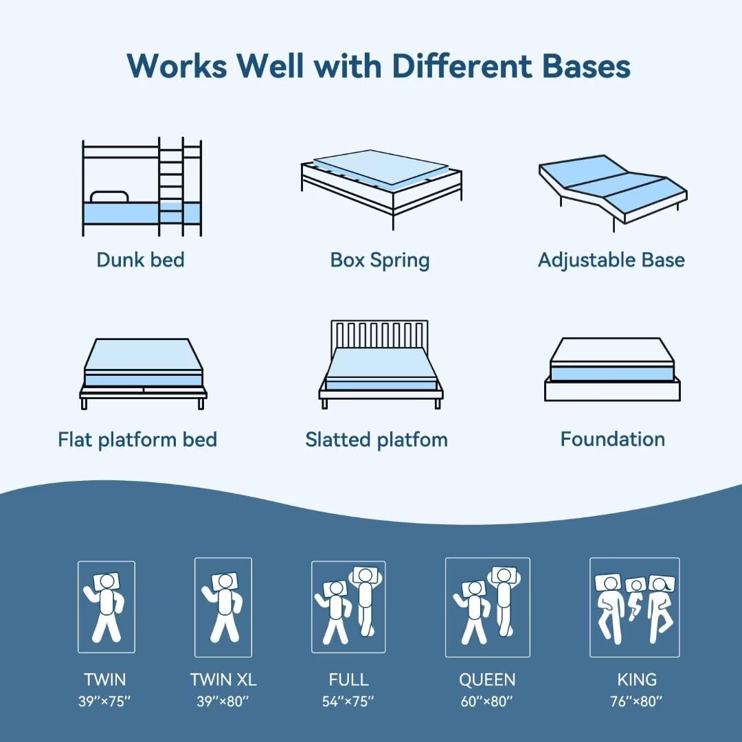 Topllen Full Size Mattress in a Box, Cooling Gel Memory Foam Mattress for Pressure Relief,Fiberglass-Free,CertiPUR-US® Certified,5inch
