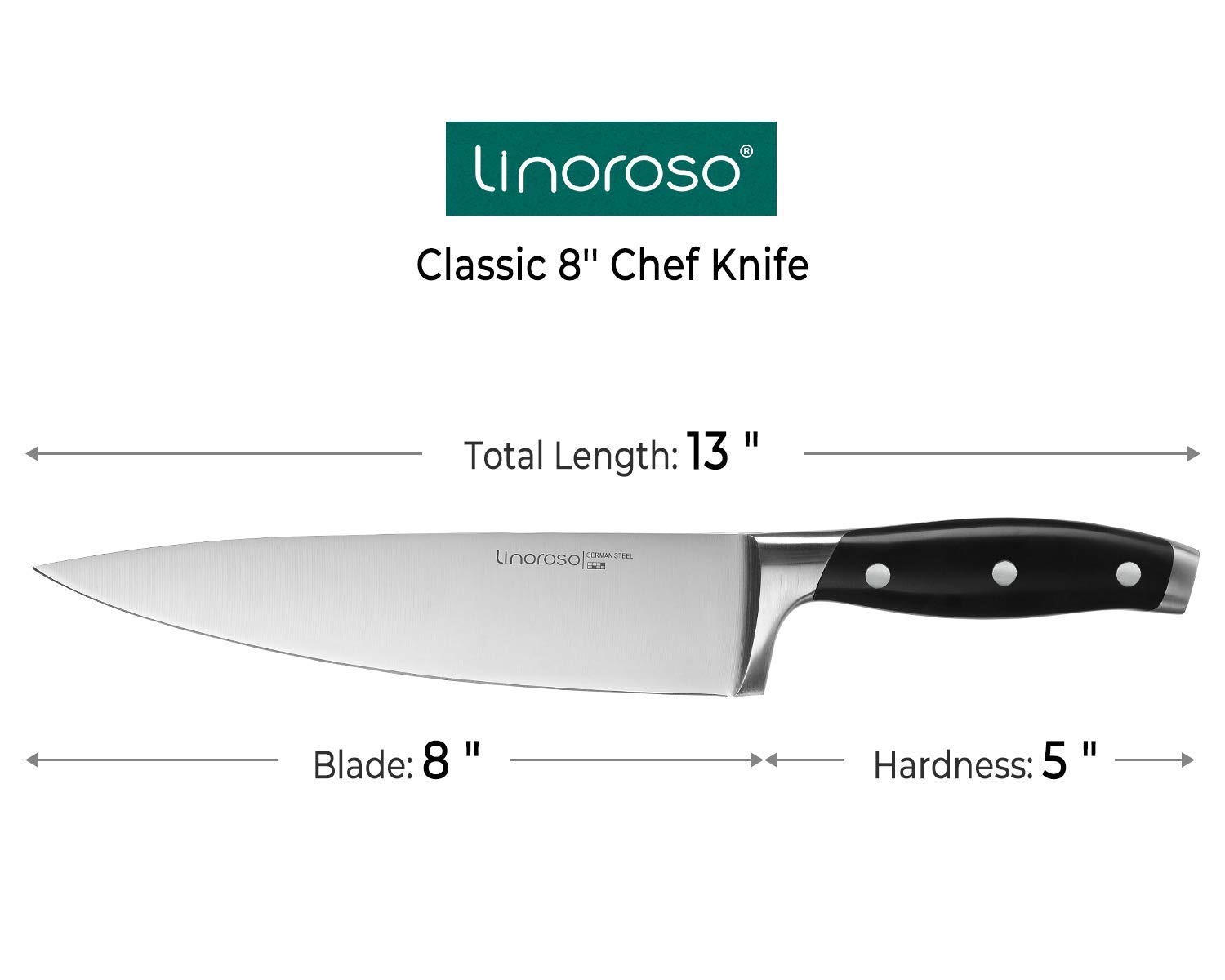 linoroso Classic 2-Piece Cooking Knife Set | 2-Piece German Knife Set with 8" Chef's Knife & 3.5" Paring Knife | Ultra Sharp Forged German High Carbon Stainless Steel Kitchen Cook's Knife Set