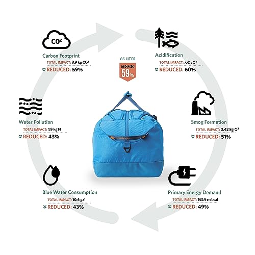 Supply 65 Pelican Blue