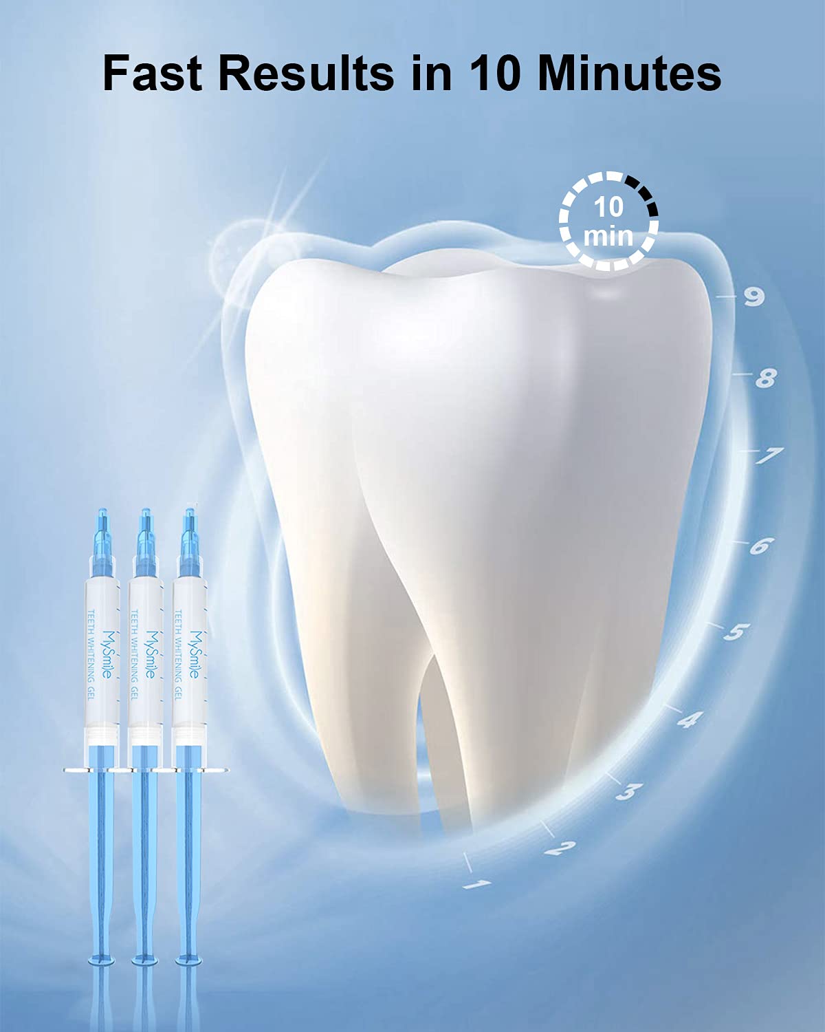 MySmile Teeth Whitening Light,3 Non-Sensitive Teeth Whitening Gel Refill Pack,10 Minute Treatment Teeth Whitening Products,28x Powerful Blue LED Light for Whitening Teeth