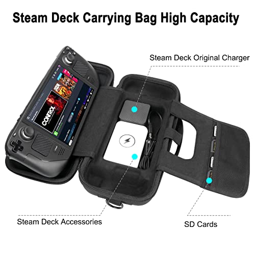 Mukoiber Carrying Case for Steam Deck Case, Portable Protective Travel Hard Cases with Strap Storage Shell Pouch Pockets for Console Accessories Game in Recessed Space
