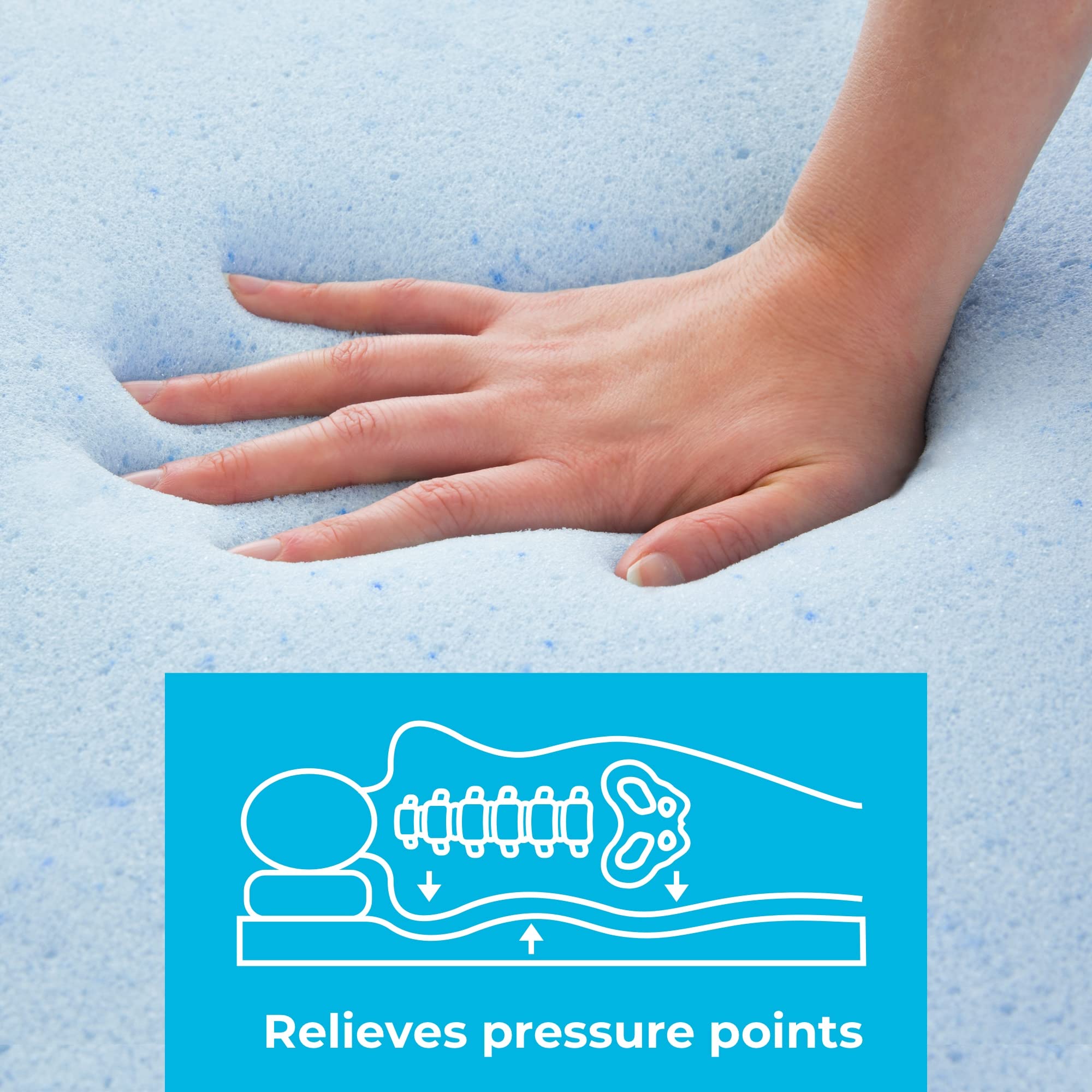 Linenspa 2 Inch Gel Infused Memory Foam Mattress Topper – Cooling Mattress Pad – Ventilated and Breathable – CertiPUR Certified - Cot