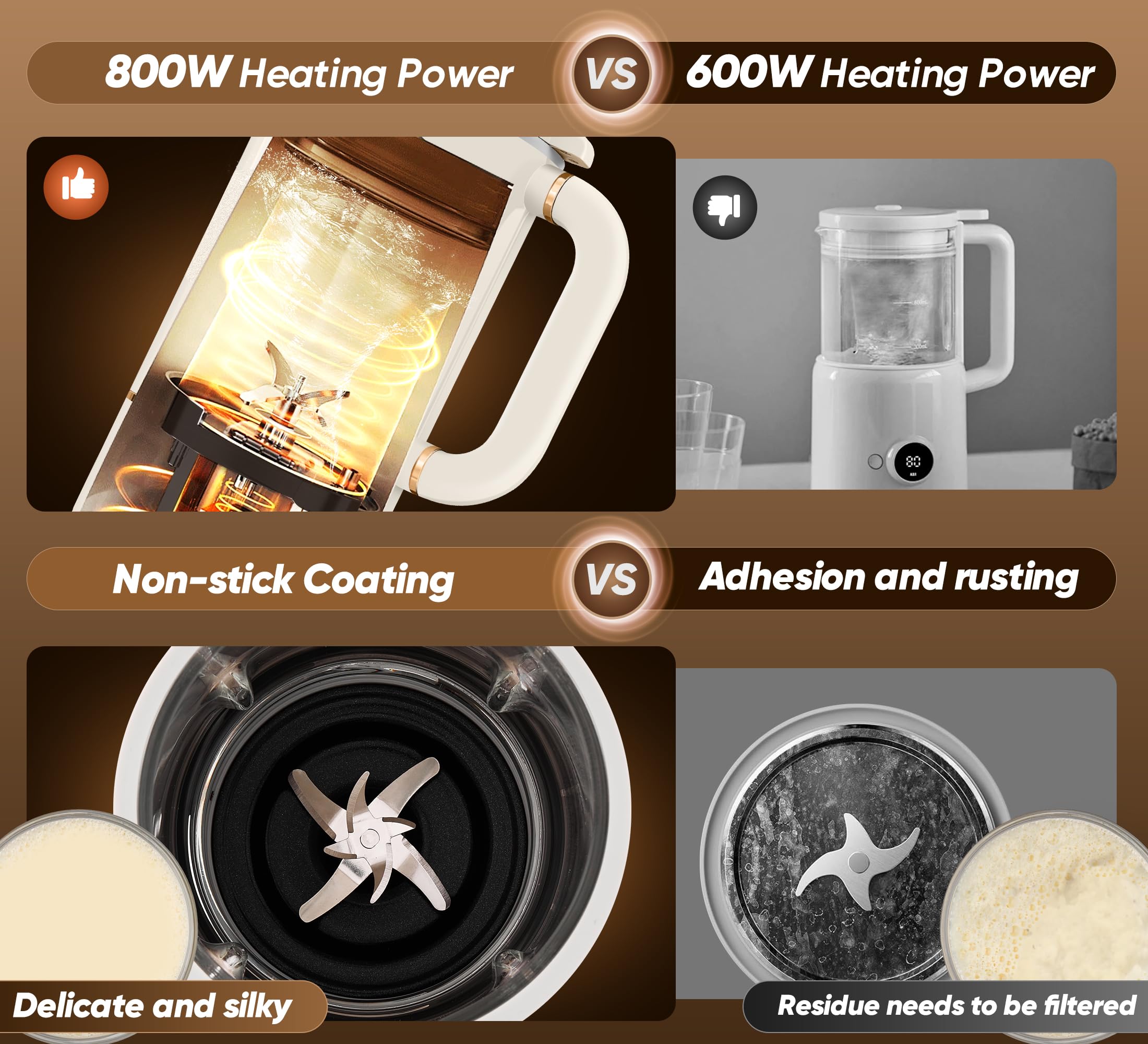 SAKER Automatic Nut Milk Maker,35oz Homemade Almond, Oat, Soy, Plant-Based Milk and Dairy Free Beverages, Almond Milk Maker with Delay Start/Keep Warm/Boil Water, Soy Milk Maker