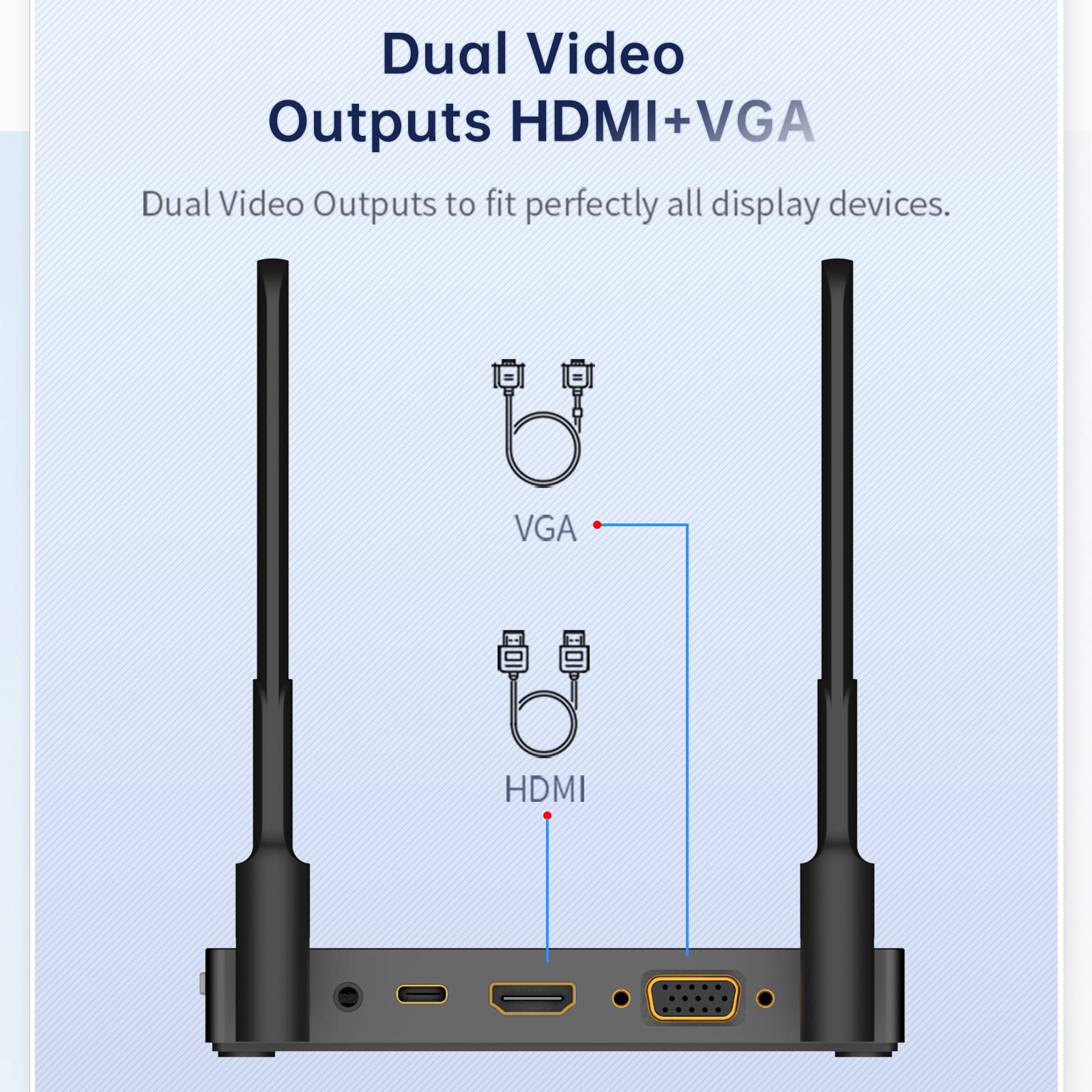 Renkchip Wireless HDMI Transmitter and Receiver, 1080P/60Hz Output with VGA/HDMI Interface, for Streaming Video/Audio to HDTV/Projector,No Drive Required(Black)