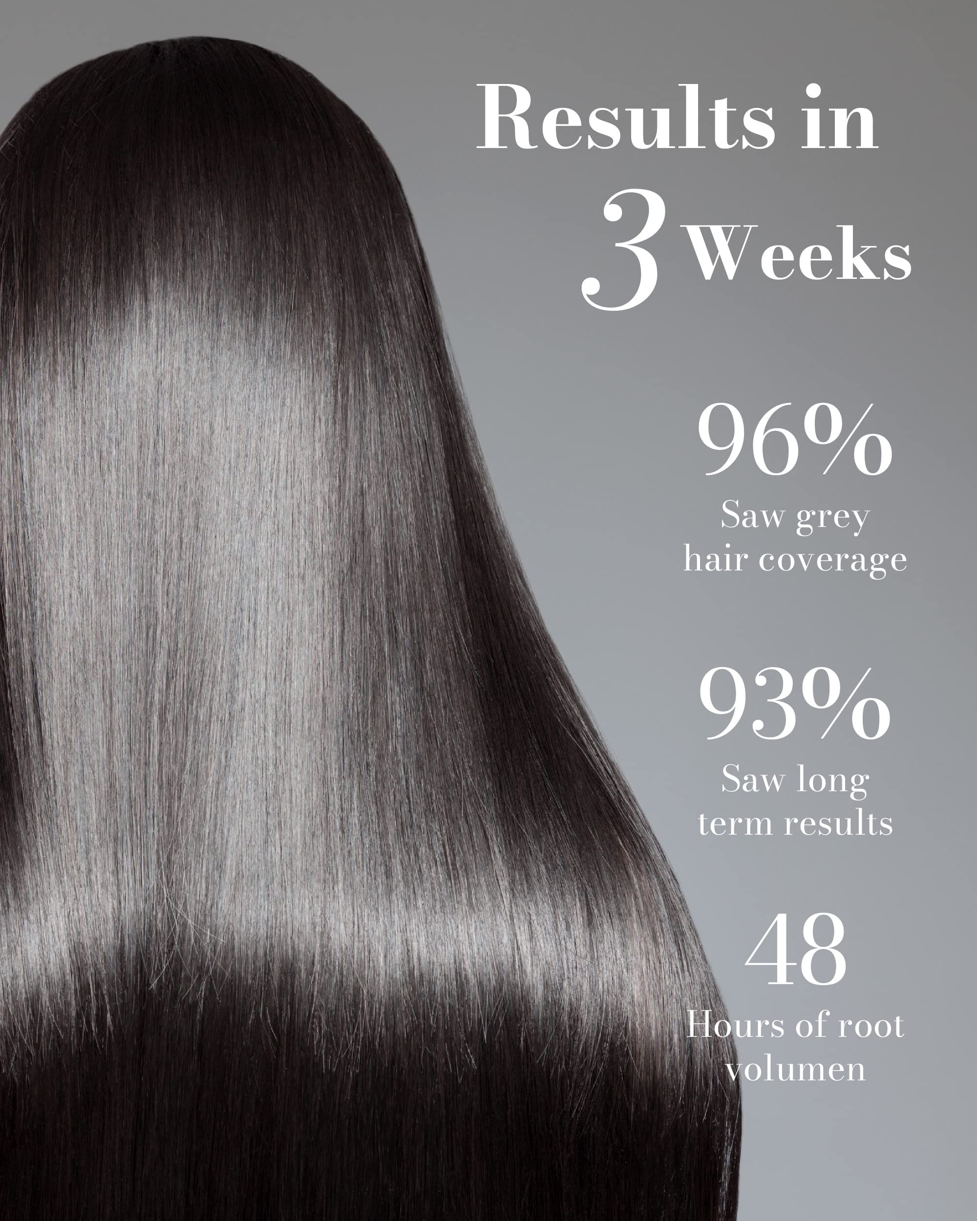 REEN LG Gradual Effect Dark Gray Color for Lighter Shades - Reducing Grey with Biotin Shampoo for Stronger, Healthier and Repaired Hair