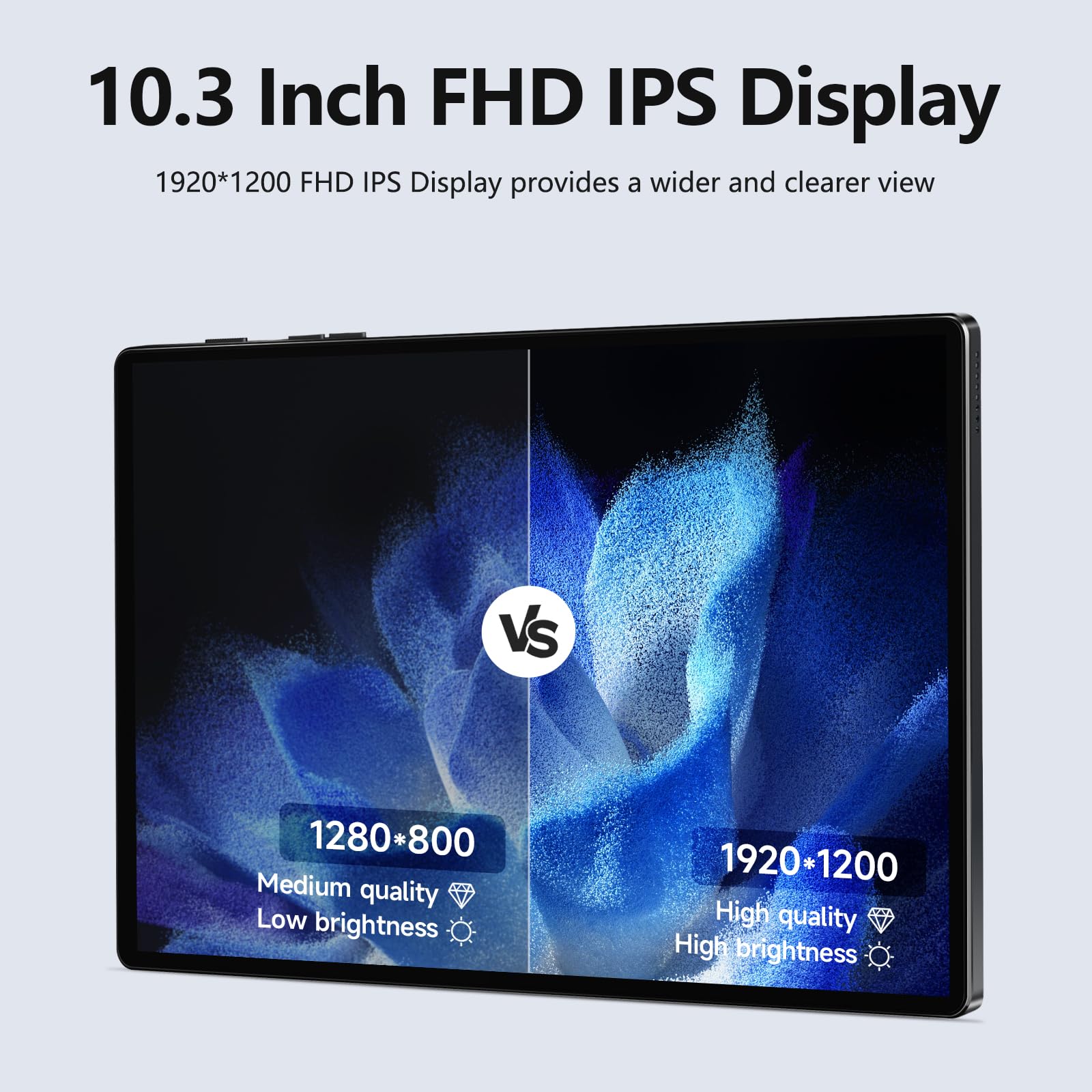 Latest Android Tablet with Eye Protection,3GB RAM,32GB ROM, 1TB Expand,Octa Core,10.3 Inch 1920x1200 FHD IPS Screen,10 Hour Battery,5+13MP,Dual Sim Card Slot,2.4/5G WiFi,Bluetooth 5.0,GPS,Gray