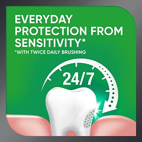 Sensodyne Toothpaste for Sensitive Teeth, Natural White with Coconut Derived Charcoal, Strong and Healthy Teeth, 2.7 Ounce (Pack of 3), Total: 8.1 Ounce
