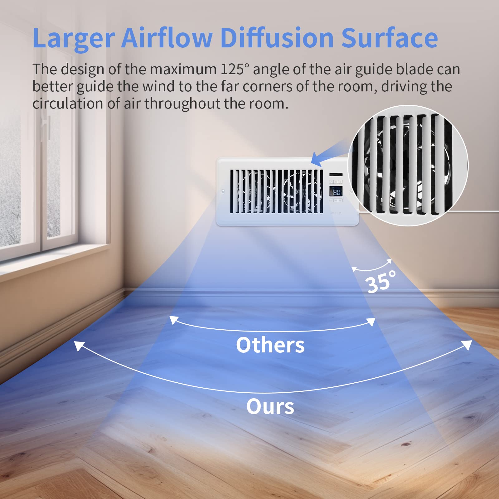 Howeall Super Quiet Register Booster Fan - Intelligent Thermostat Control 4x10'' AC Vent Booster Fan - Cooling Heating Smart Register Vent White