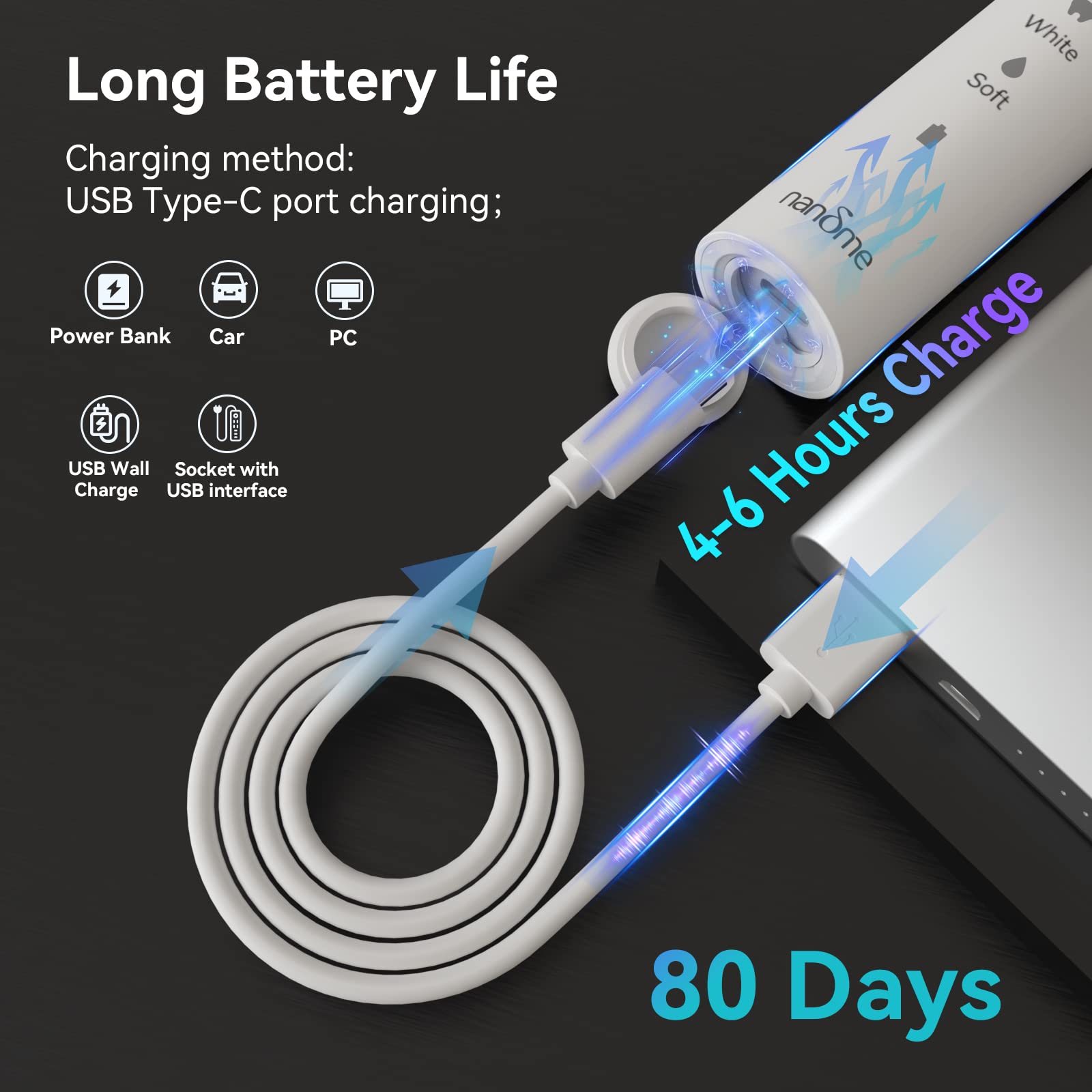 Nandme Sonic Electric Toothbrush - Deep Cleaning, Fast Charging, 12 Brush Heads, IPX7 Waterproof, White