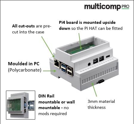 Raspberry Pi 4B Enclosure, DIN Rail Mount, Gray Polycarbonate Material, for Use with The Raspberry Pi 4B+ Single Board Computer (Gray Lid)