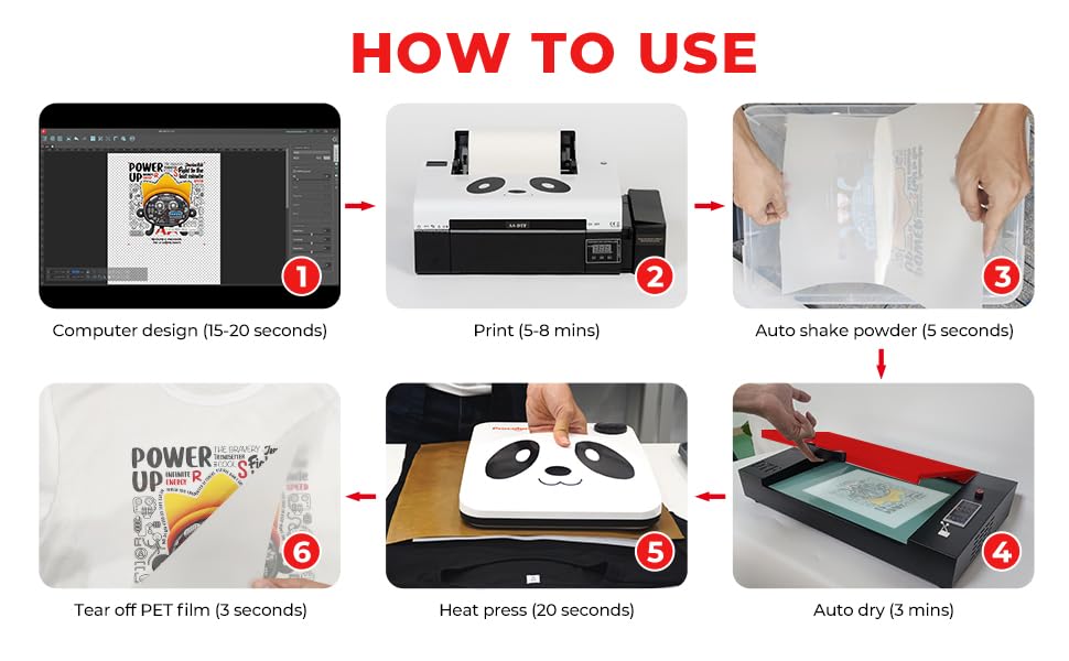PUNEHOD DTF Inkjet Printer (A4 Printer)