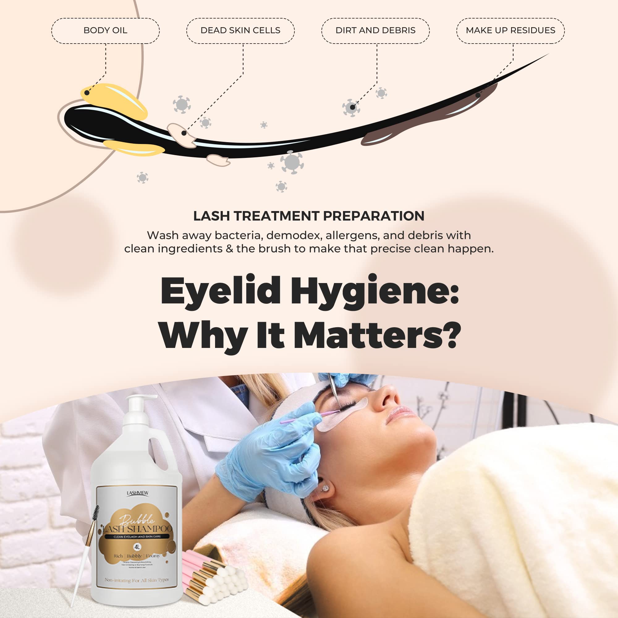 LASHVIEW Lash Shampoo,Eyelash Extensions Cleanser,4L with Brush,Eyelid Foaming Cleanser,Gentle Formula without Irritation, Easy to Use and Rinse,For Home Use and Salon