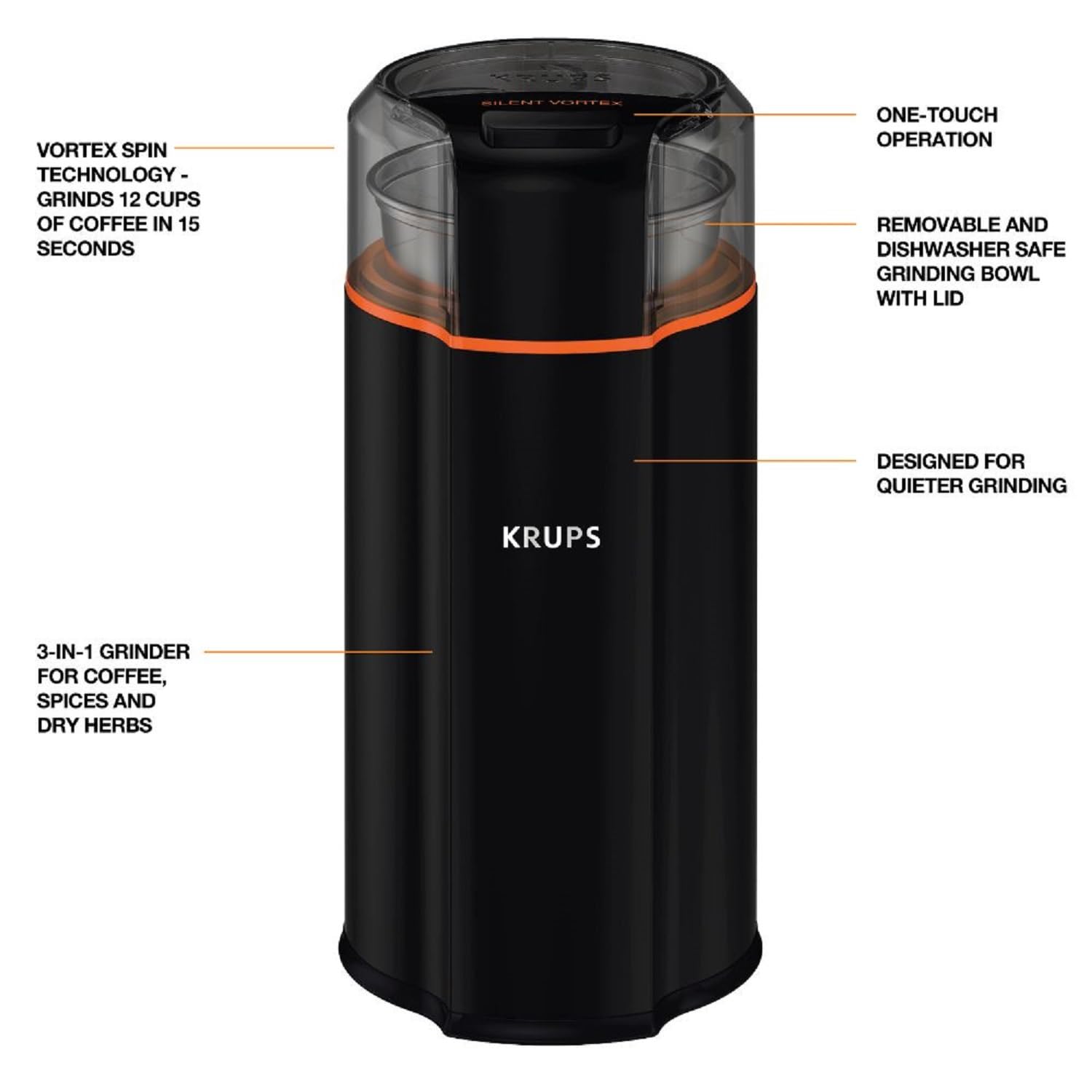 Krups Silent Vortex Coffee and Spice Grinder with Removable Dishwasher Safe Bowl 12 Cup Easy to Use, 5 Times Quieter 175 Watts Dry Herbs, Nuts, Black