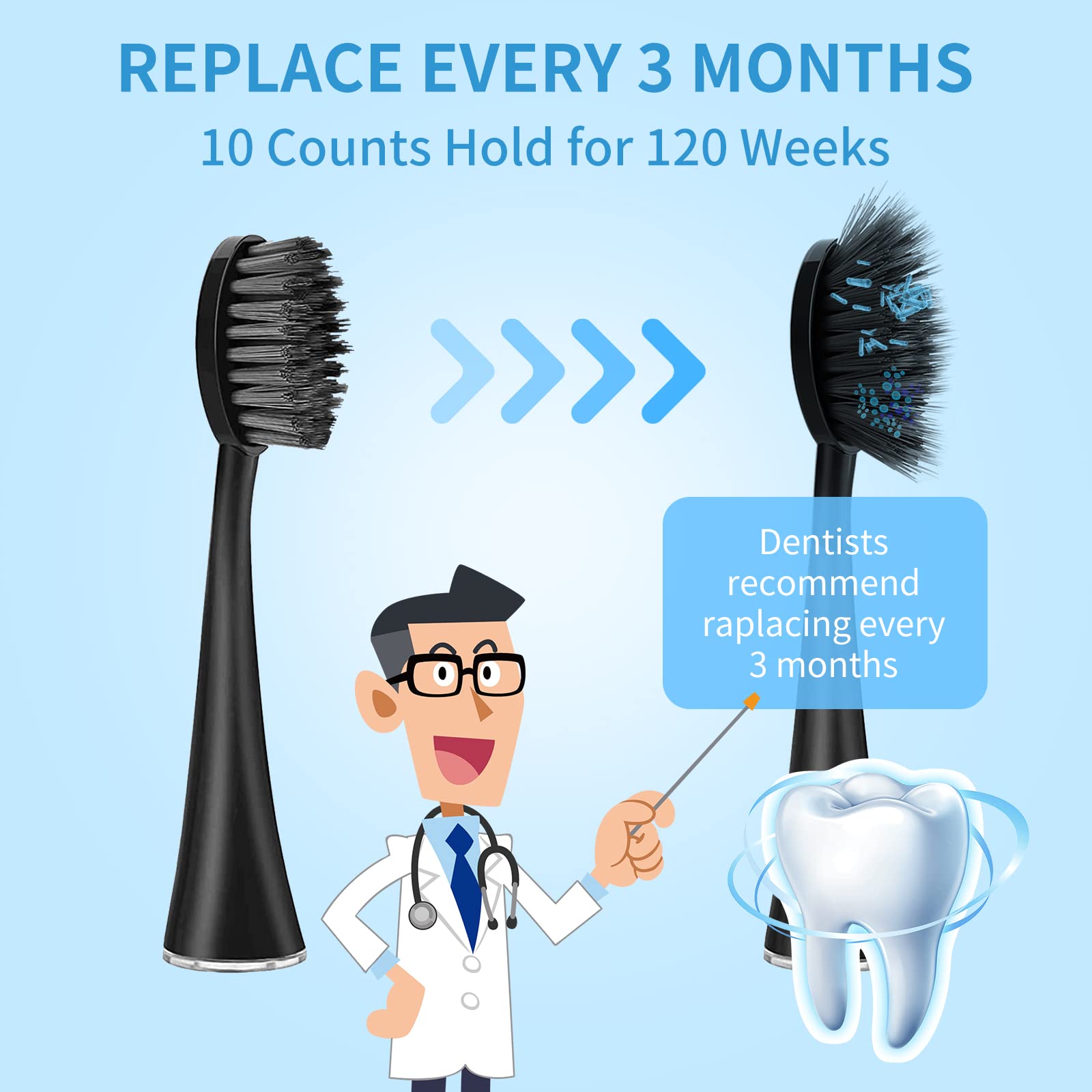 Replacement Toothbrush Heads for Burst Sonic Toothbrush with Dust Cover Caps, Charcoal Soft Bristles for Deep Clean, Stain & Plaque Removal, Pack of 10, Black