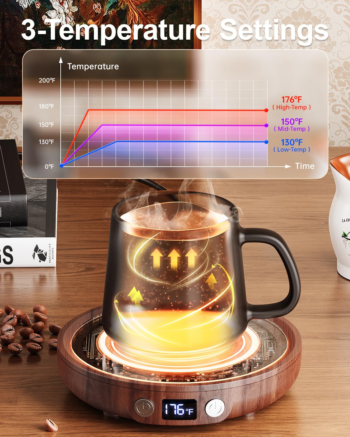 SWEETFULL Mug Warmer, 36W Coffee Cup Warmer for Desk with 3-Temp Settings Display, 2-12H Timer, Candle Warmer Plate, Coffee Accessories for Women Men Mom Dad - Wood