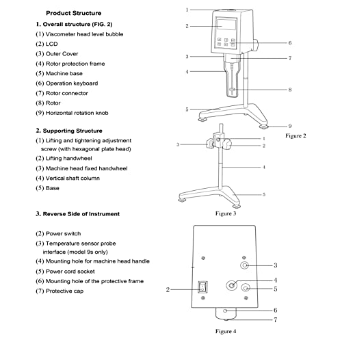 NDJ-8S Digital Rotational Viscometer with 4 Types of rotors and 8 speeds