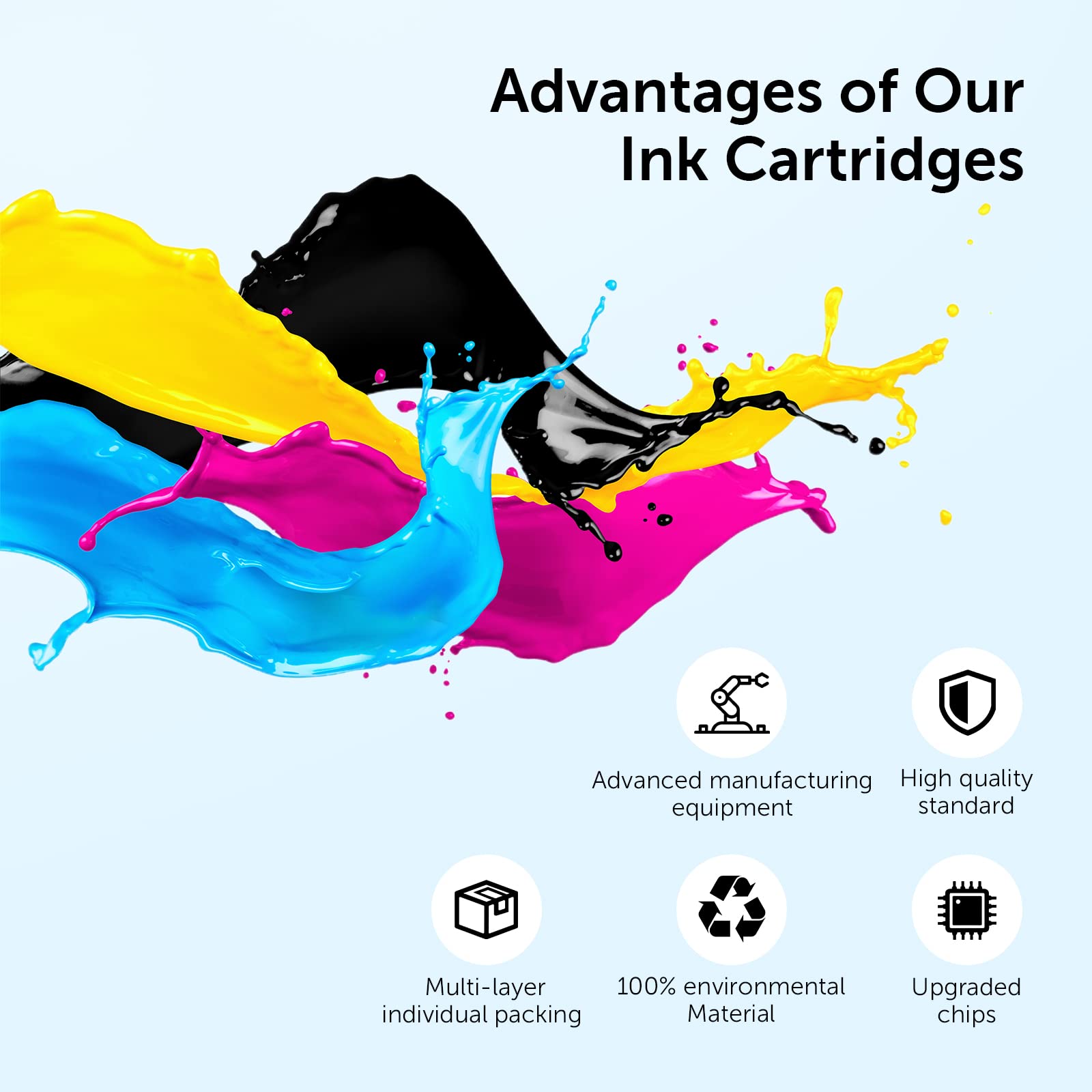 Rohon Compatible Ink Cartridge Replacement for HP 932XL (Black, Cyan, Magenta, Yellow)