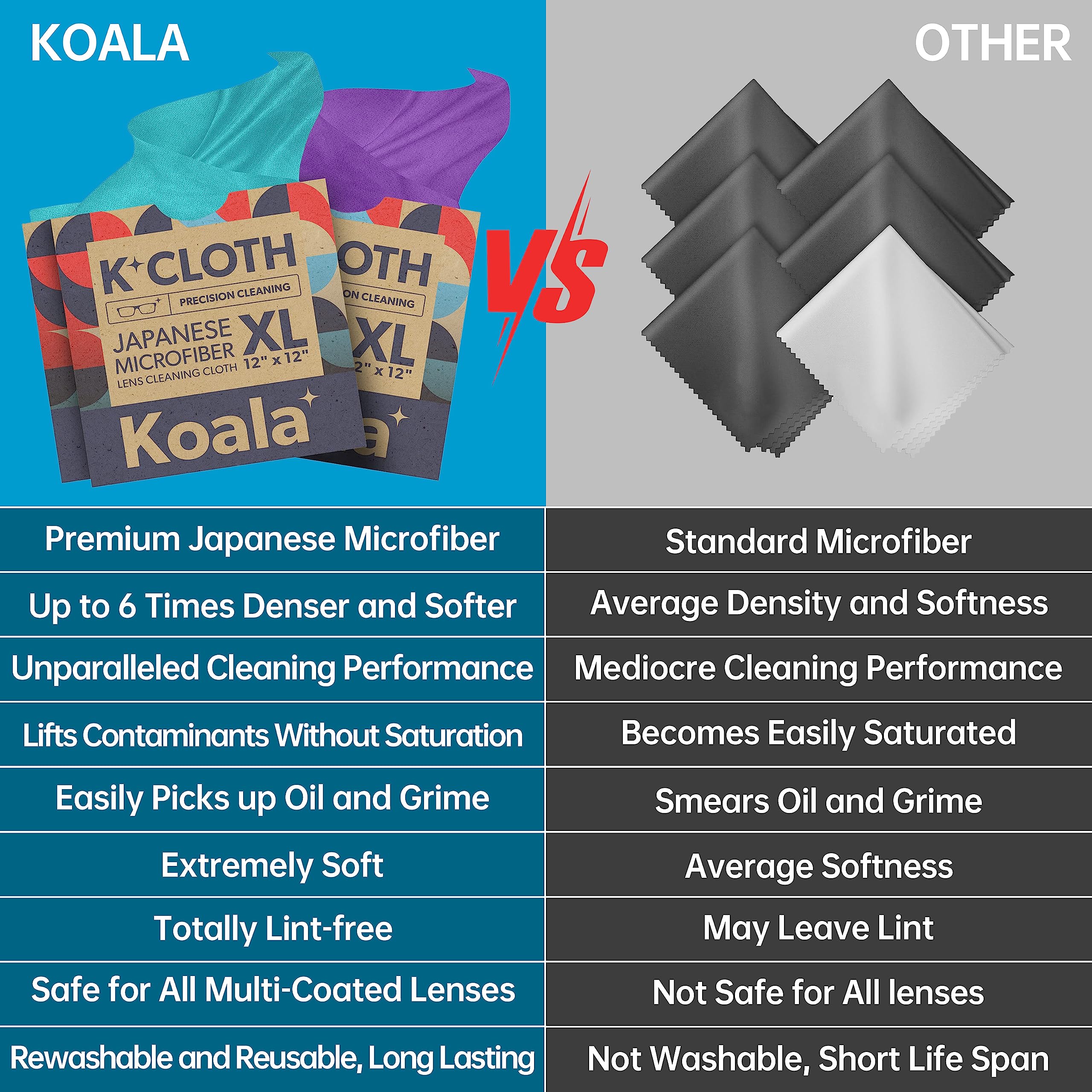 Koala Lens Cleaning Cloth | Japanese Microfiber | Glasses Cleaning Cloths | Eyeglass Lens Cleaner | Eyeglasses, Camera Lens, VR/AR Headset, and Screen Cleaning | Blue & Purple (Pack of 3)
