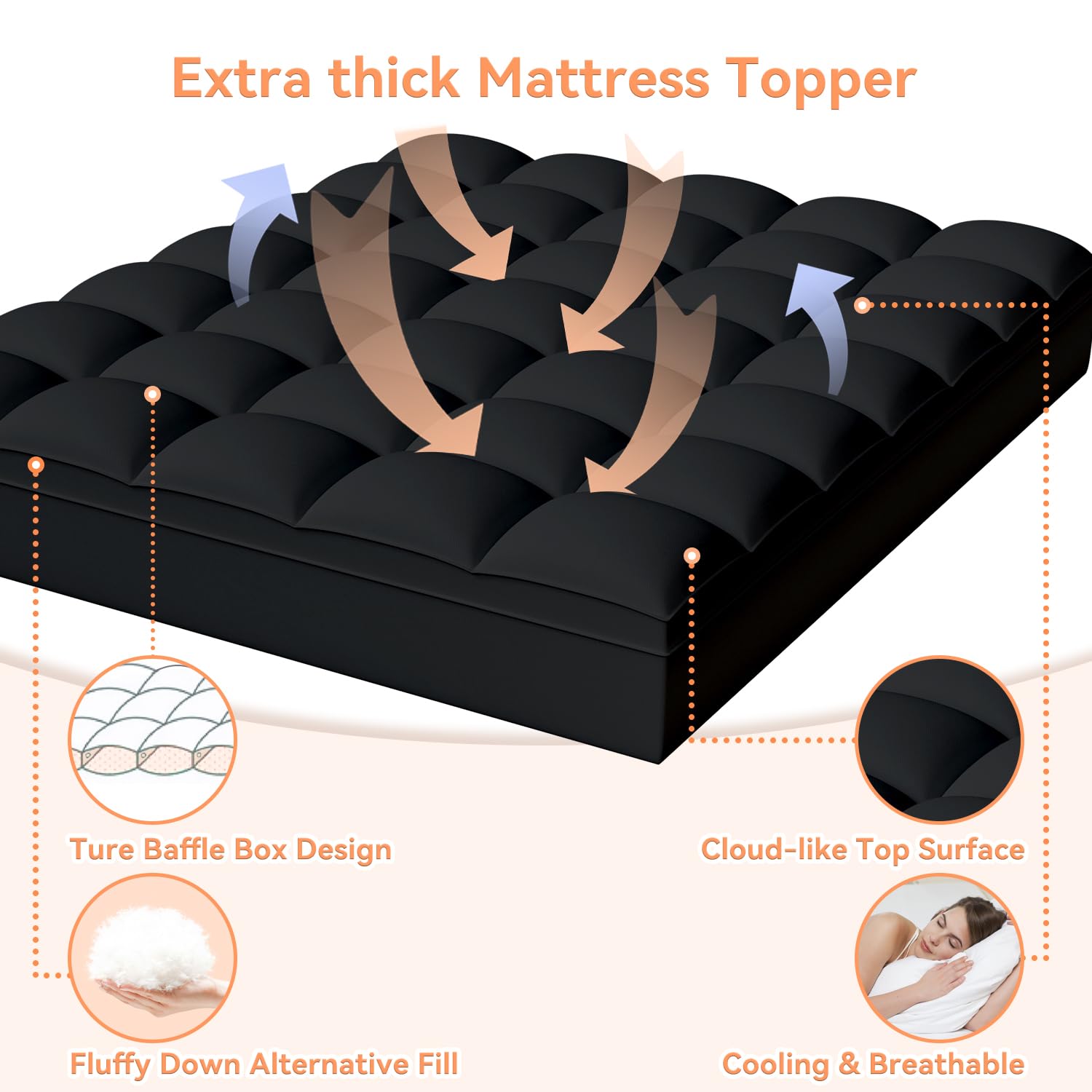 Twin XL Size Mattress Topper for Back Pain, Thick Mattress Pad Cover, White Protector Cover for College Dorm Room Essentials(Twin XL Size, White)