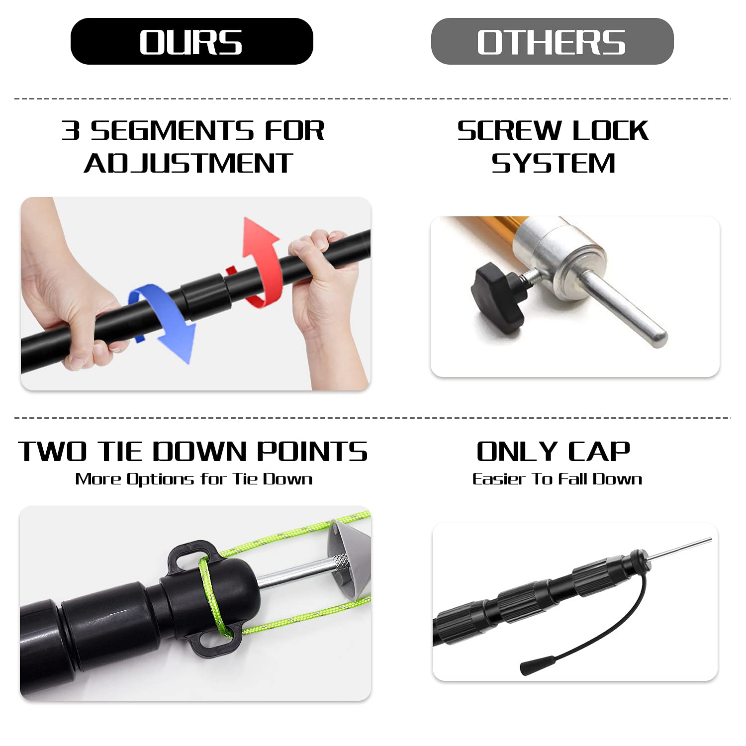 Gold Armour Telescoping Tarp Poles - Aluminum Rods for Tent Fly and Tarps Rainfly, Lightweight Replacement Tent Poles for Camping, Backpacking, Hiking (Black, 2)