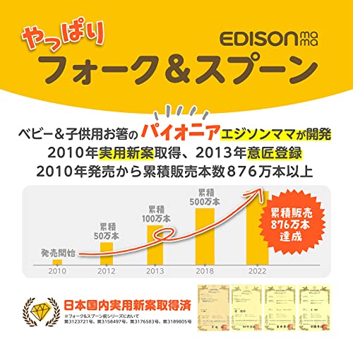 KJC Edison of fork & spoon Mickey