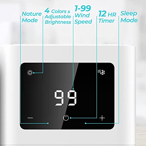 Portable Air Conditioner Fan: Evaporative Mini Air Cooler with ๐ณ ๐๐ผ๐น๐ผ๐ฟ๐, USB Personal Air Cooler Desktop Cooling Fan with ๐ญ๐ฌ๐ฌ๐ฌ๐บ๐น ๐๐ฎ๐ฟ๐ด๐ฒ ๐ช๐ฎ๐๐ฒ๐ฟ ๐ง๐ฎ๐ป๐ธ for Room Office Home