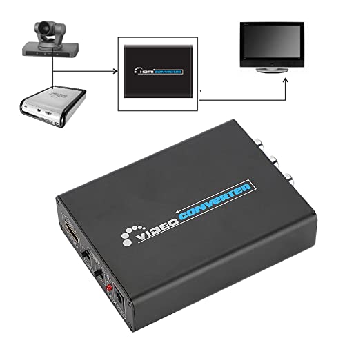 GUPE Video Converter, HDMI Converter HDMI to Av S Terminal for Svideo for CRT TV(#1)