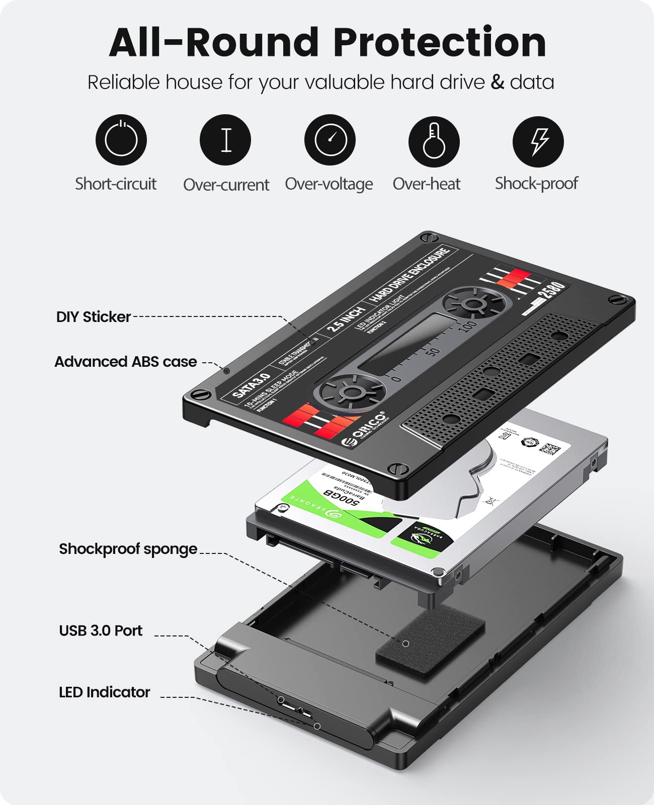 ORICO 2.5'' Hard Drive Enclosure SATA to USB3.0 DIY Sticker External HDD Enclosure for 7/9.5mm HDD SSD, Portable Hard Drive Case with UASP Max 6TB Compatible with Xbox, PS4, Samsung, WD, Seagate