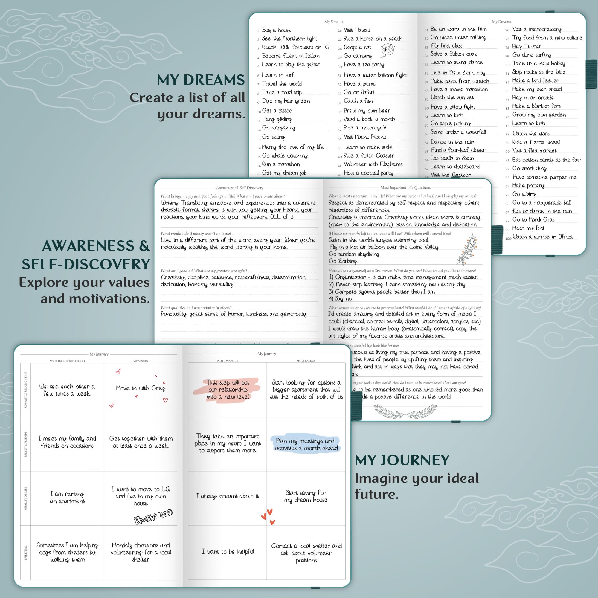 Legend Planner PRO – Deluxe Weekly & Monthly Life Planner to Increase Productivity and Hit Your Goals. Time Management Organizer Notebook – Undated – 7 x 10" Hardcover + Stickers – Dark Teal