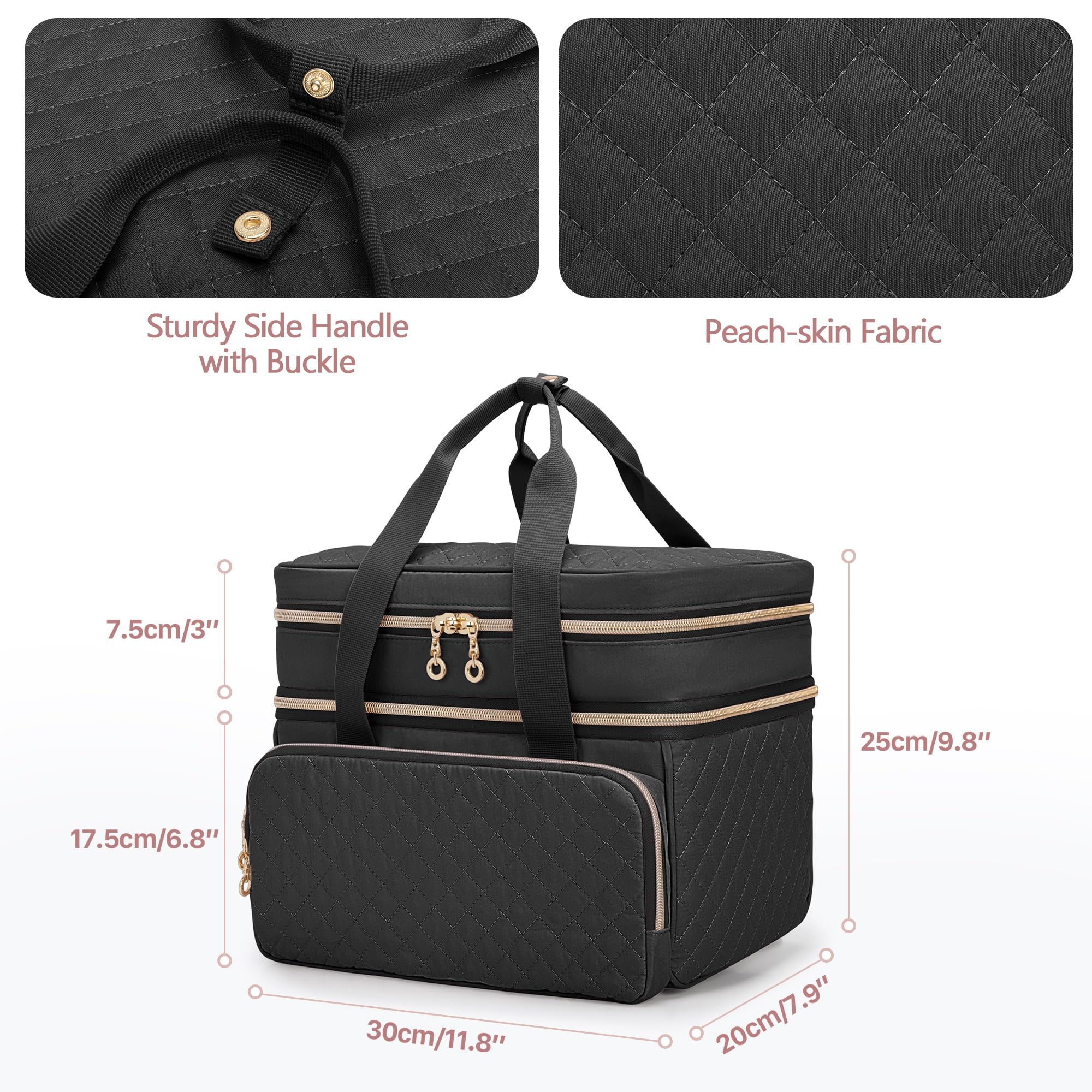 YARWO Double-Layer Sewing Supplies Organizer with 5 Customized Dividers, Portable Sewing Accessories Storage Bag with Multi Pockets for Sewing Kits and Tools, Black (Bag ONLY)