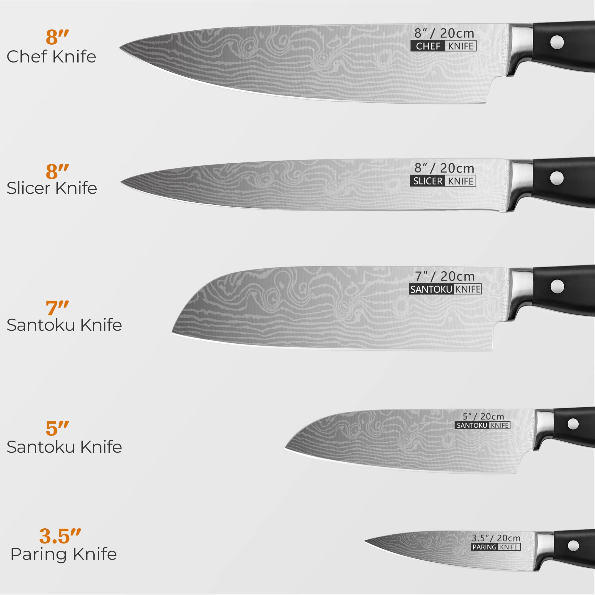 Mifiatin 5 Piece Knife Set with Wooden Box, Professional Kitchen Chef’s Knives, Chef Knife Set, Rust-proof For Home and Restaurant Use,Easy to clean