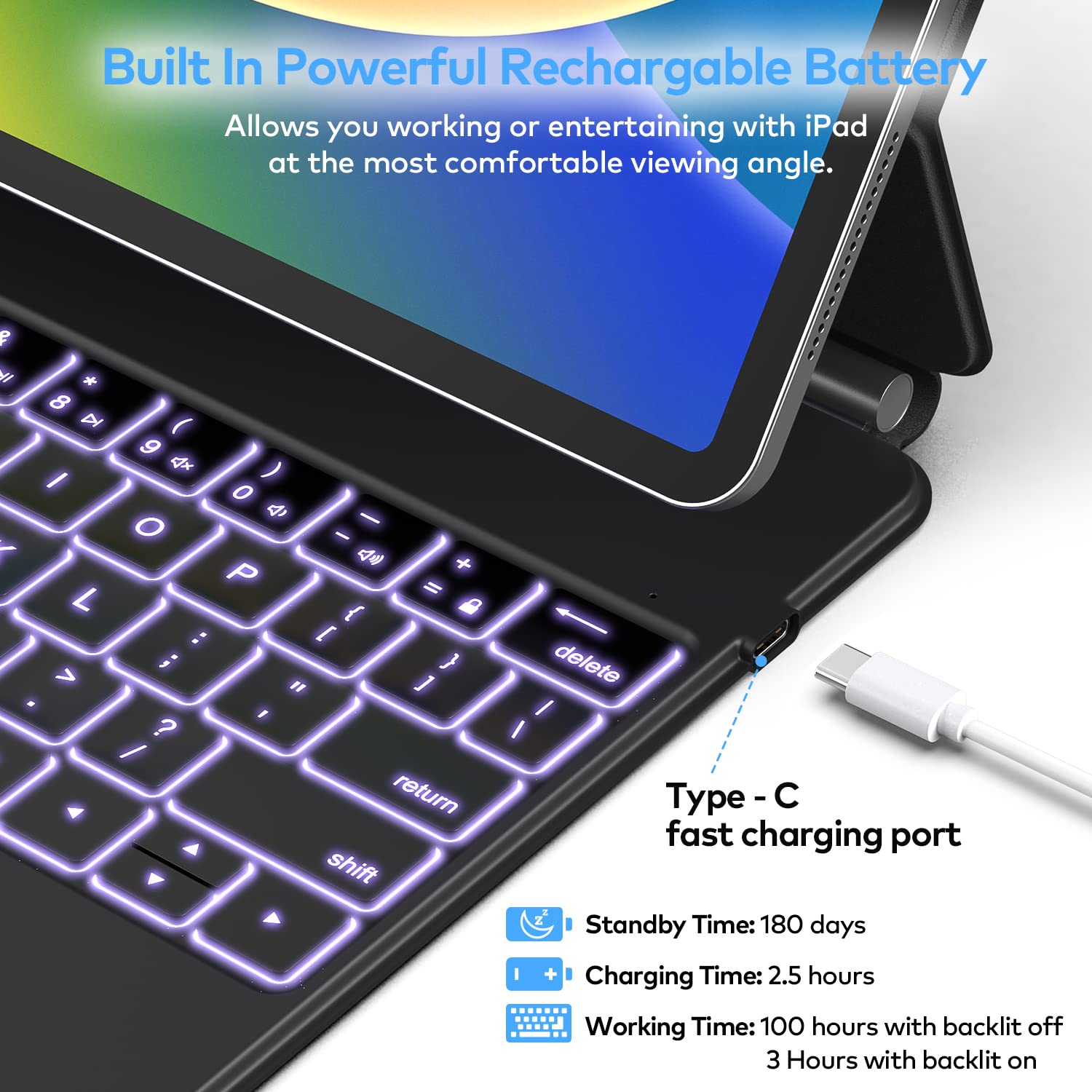 runelk Keyboard Case for iPad Air 13 2024 and iPad Pro 12.9 inch 2022-6th / 2021-5th / 2020-4th / 2018-3rd Generation β Magnetic Keyboard Case with Multi-Touch Trackpad β Floating Cantilever Stand