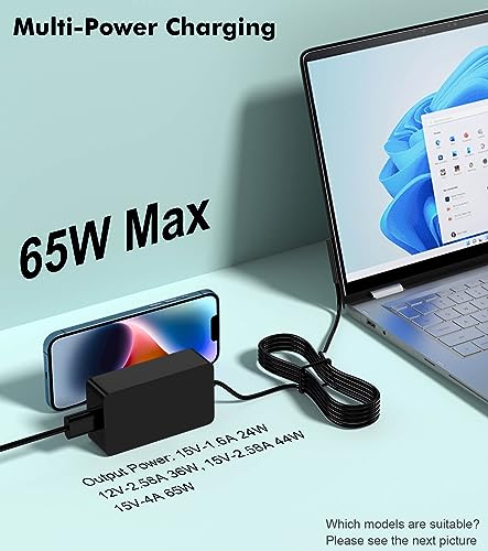 Surface-Pro-Charger-65W - Microsoft Surface Charger, Super Fast Charger for Surface Laptop, Surface Pro 3/4 / 6/7 / 8 / X, and More Laptop Tablet Model Power Supply Adapter Works with 65W 44W 36W