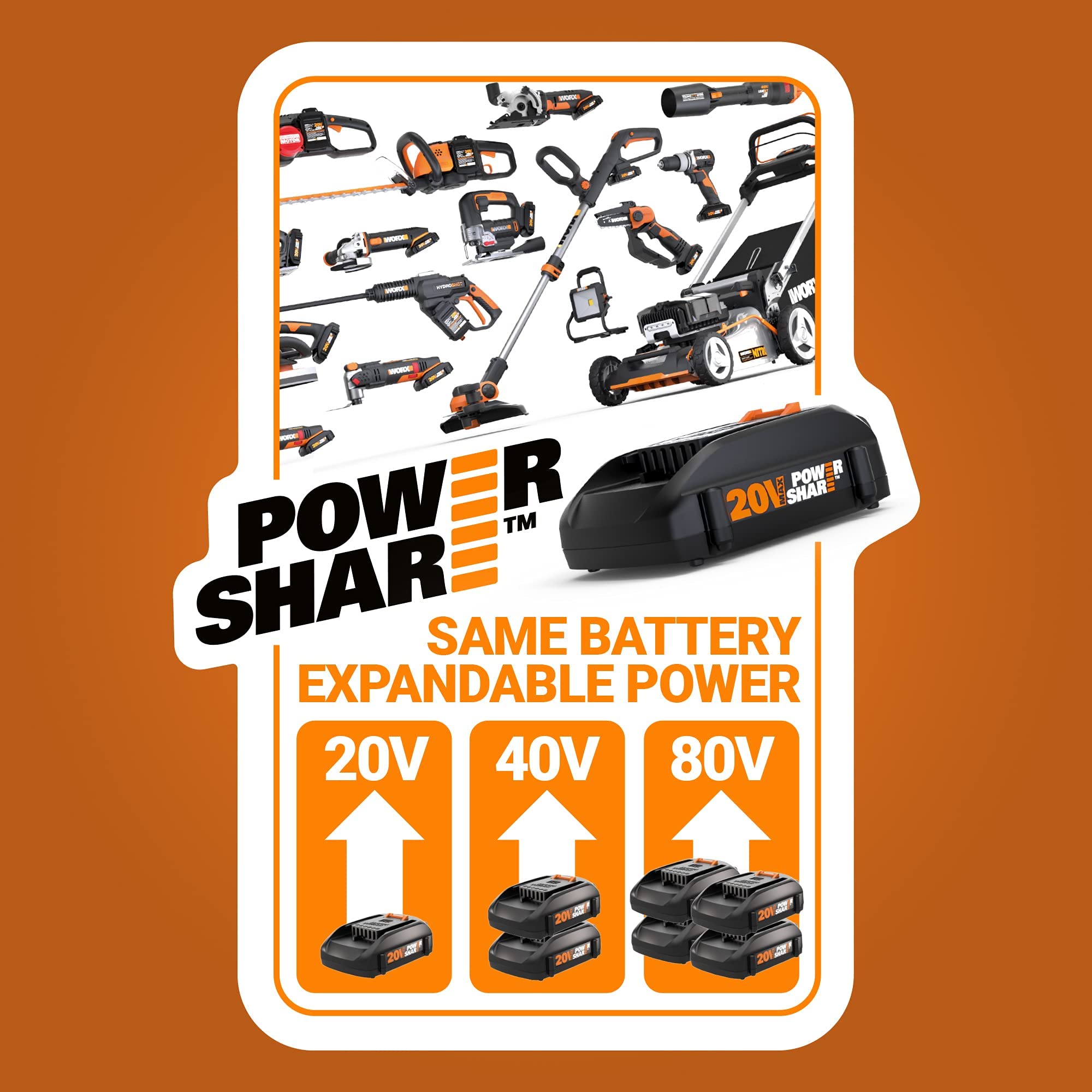 WORX 20V Cordless Drill Driver,Impact Driver and Reciprocating Saw,WX911L Power Tool Combo Kit ,2 * 2.0Ah Batteries & Charger Included