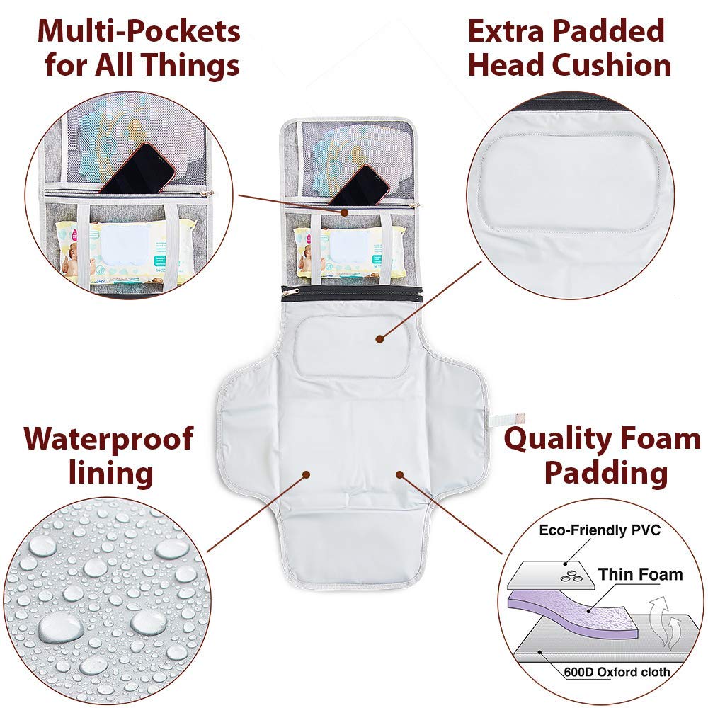 KiddyCare Diaper Bag Backpack & Portable Diaper Changing Pad - Multi-Function Baby Bag and Waterproof Cover Station for Travel