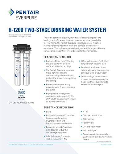 Pentair Everpure H-1200 Drinking Water System, EV928200, NSF Certified to Reduce PFOA/PFOS, Dual Cartridge System Includes Filter Head, Cartridges and all Hardware, 1,000 Gallon Capacity, 0.5 Micron
