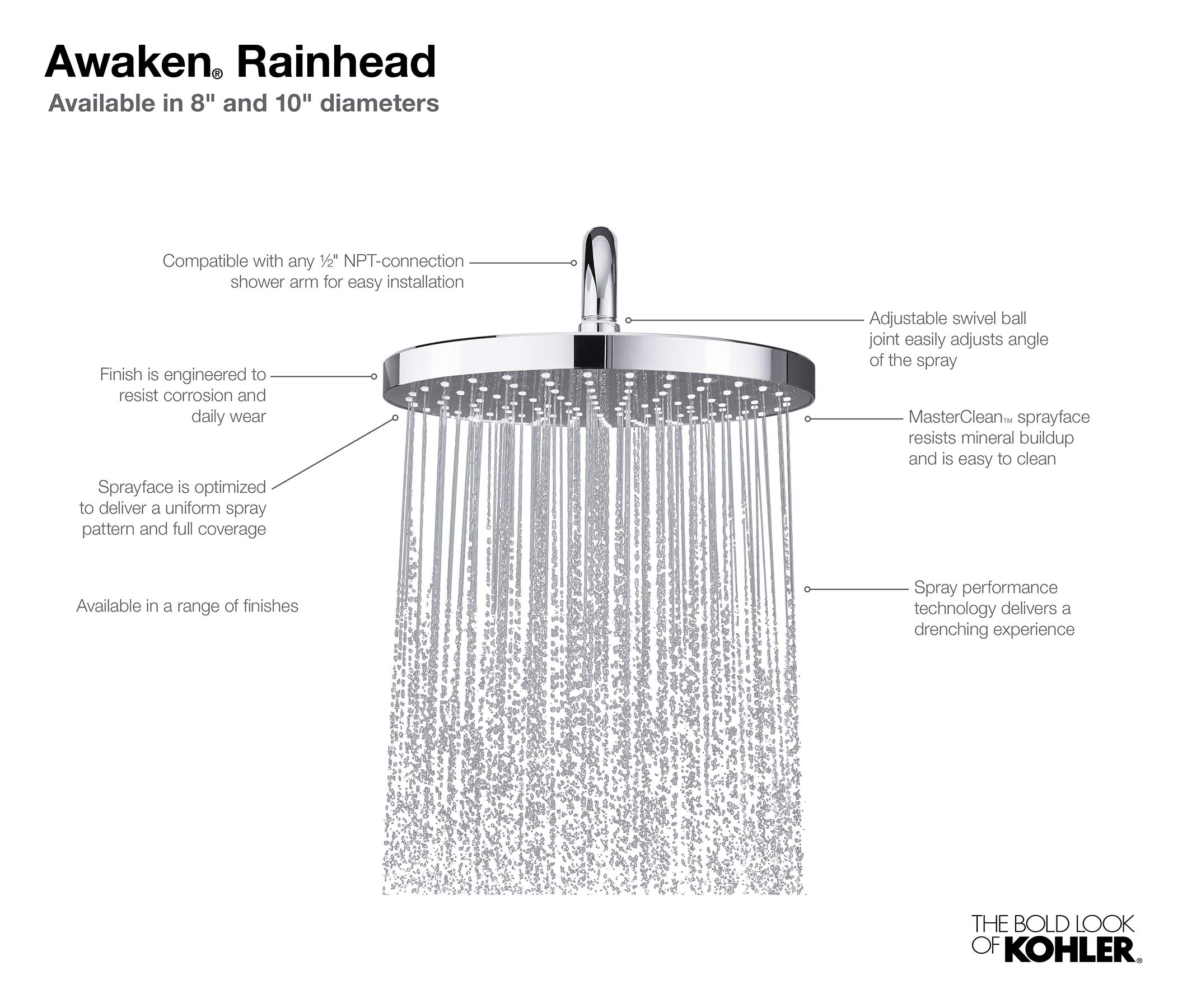 KOHLER 76465-G-BL Awaken 10 Inch Single-Function Rain Shower Head, 10" Fixed Round Rainfall Showerhead, 1.75 GPM, Matte Black