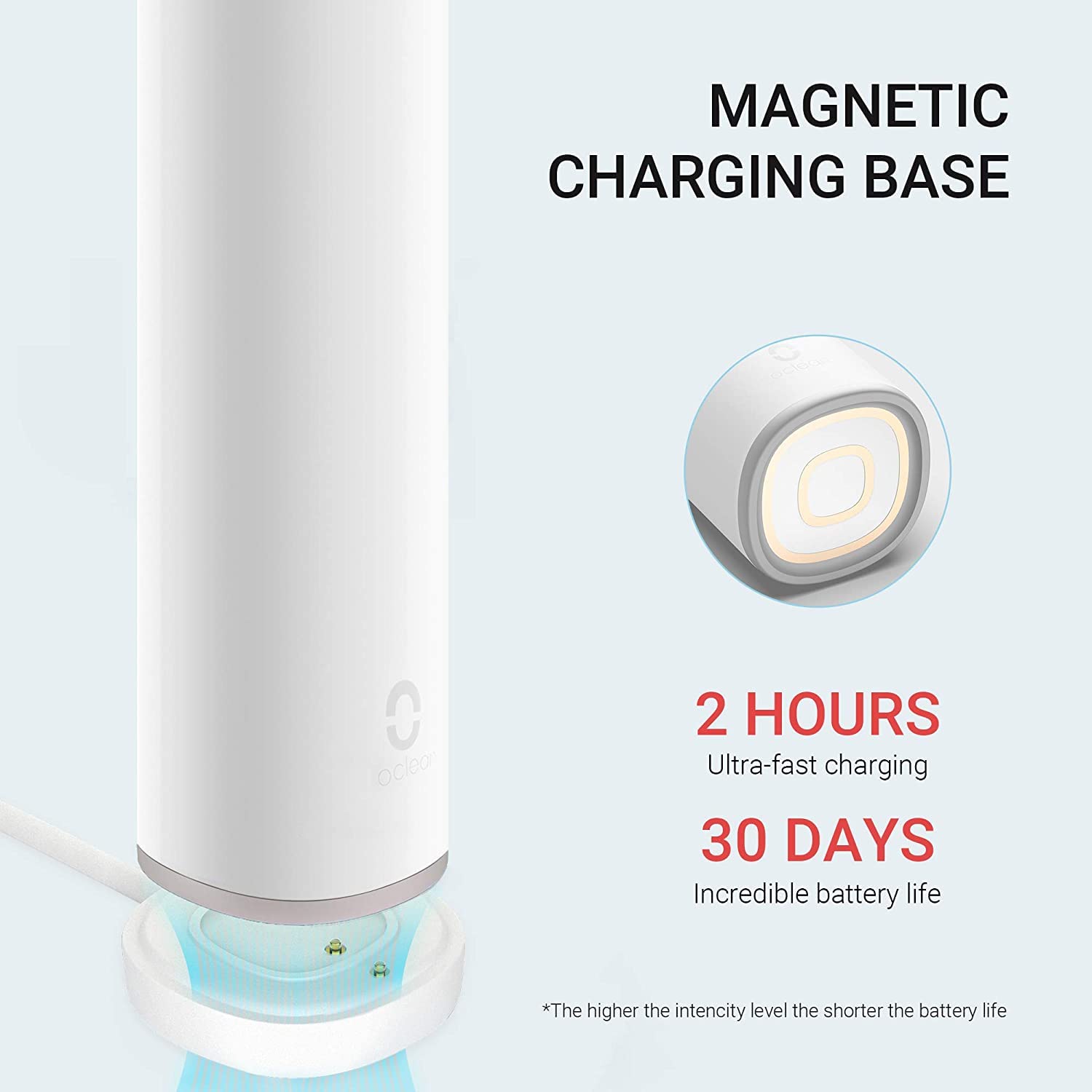 Oclean Electric Toothbrush 40,000 VPM Sonic Cleaning, 3 Modes 32 Intensities, 30 Days Use 2H Fast Charge Rechargeable, Smart Toothbrush W/Blind Zone Detection Smart Timer