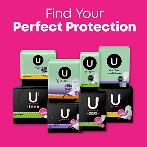 U by Kotex Balance Ultra Thin Overnight Pads with Wings, Extra Heavy Absorbency, 90 Count (Packaging May Vary)