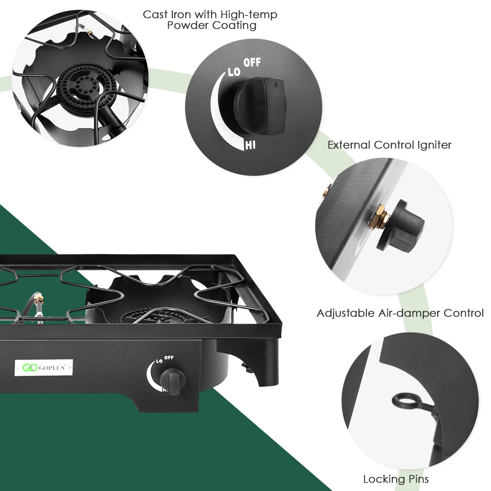Goplus Outdoor Camping Stove, Dual Burner Propane Gas Cooker w/Detachable Legs & 0-20 PSI Regulator & CSA Approval for Camp Paito RV, Cast Iron, 150,000-BTU