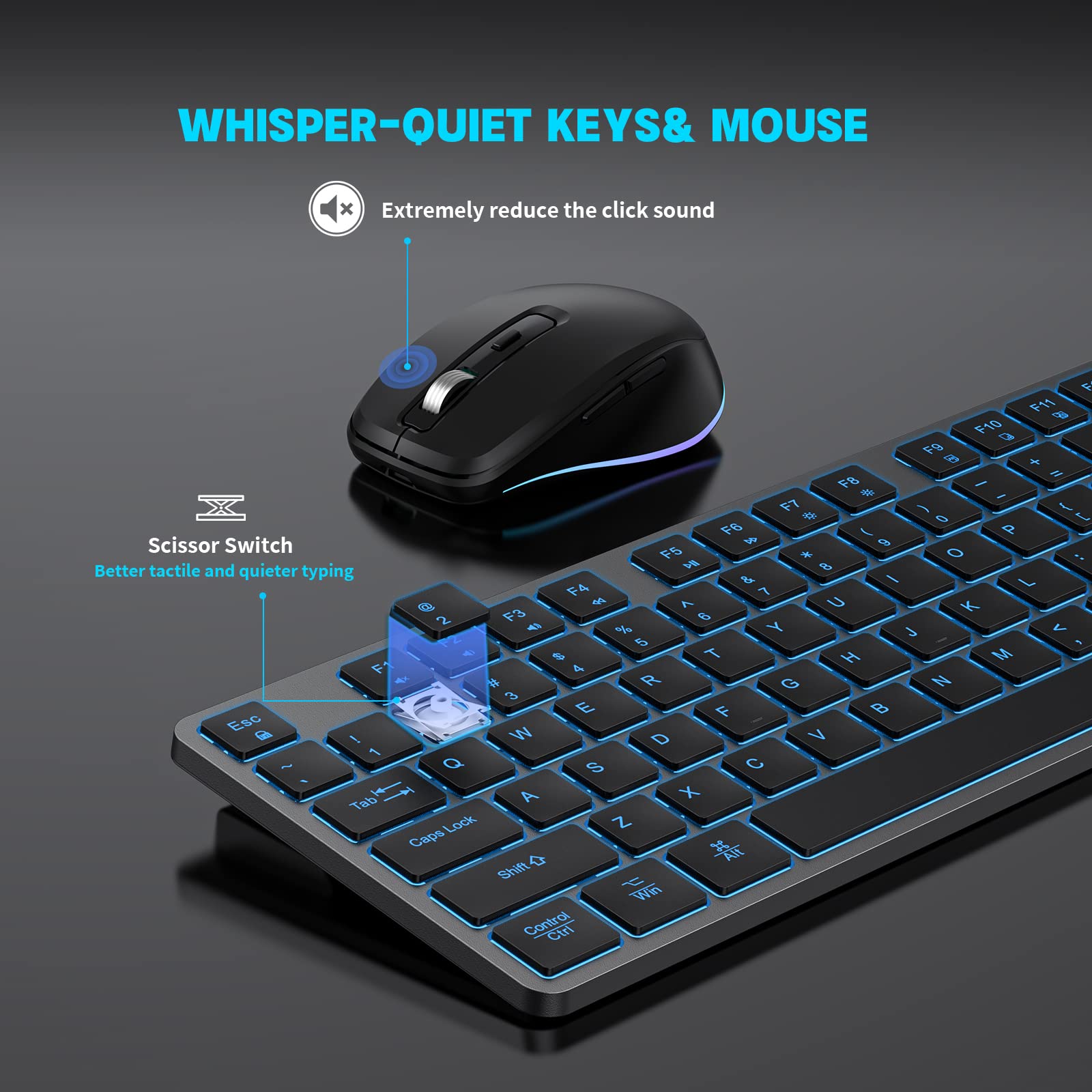 POWZAN Wireless Keyboard and Mouse, Rechargeable Wireless Keyboard Mouse Combo, Jiggle Mouse Slim Full Size Silent 7 Color Backlit 2.4G USB Keyboard for Windows, Mac Desktop/Laptop/PC, Gray
