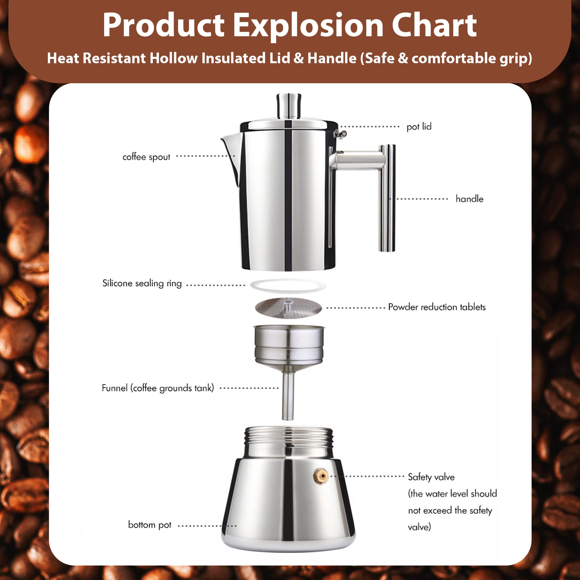 MEHIDFY Stovetop Espresso Maker, Stainless Steel Moka Pot, Stovetop Coffee Maker, Expresso Coffee Maker, Italian Coffee Maker, Moka Pot Espresso with 2pcs Espresso Cups, 6Cup/ 10oz/ 300ml