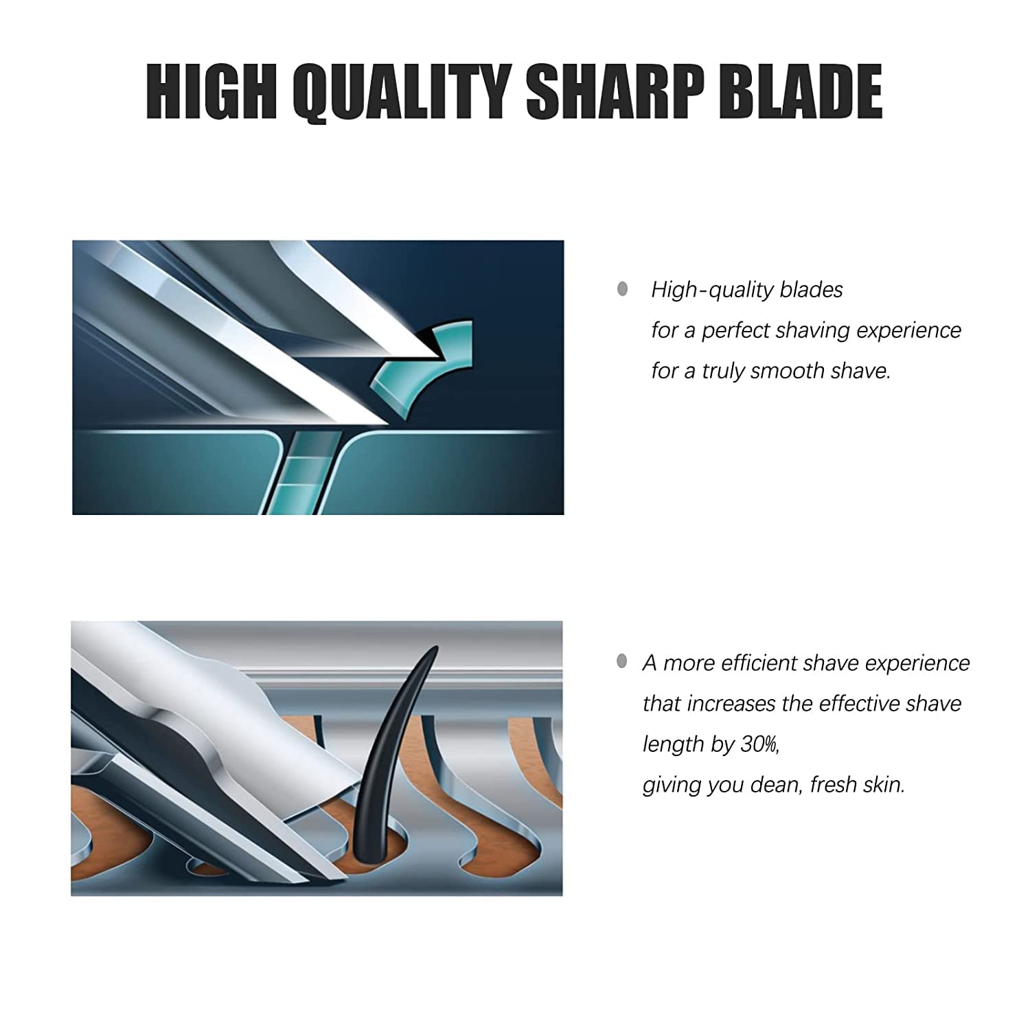 SH90 Replacement Heads for Philips Norelco Shavers Series 9000,Upgrade OEM SH90/72 replacement Heads, 6 pack