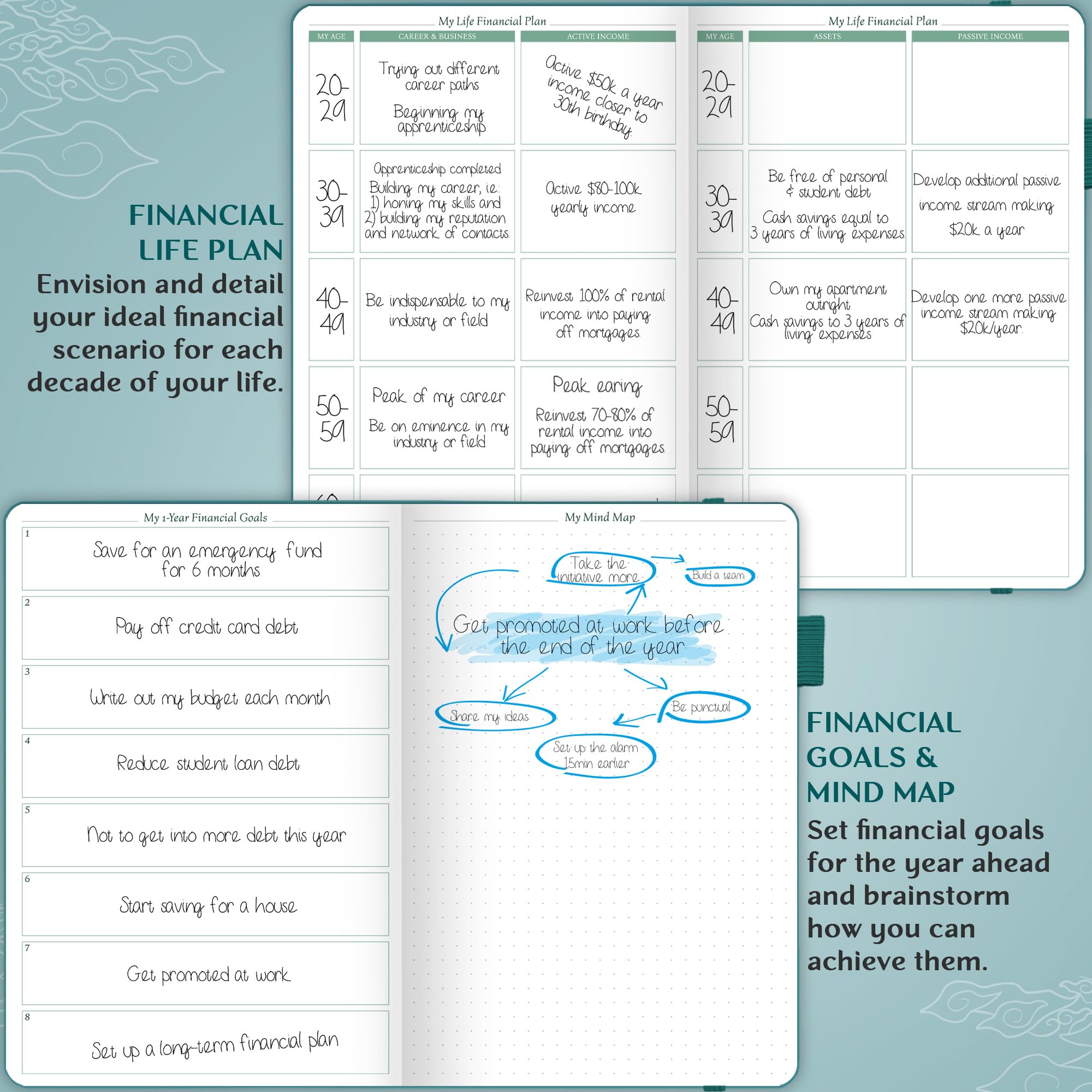 Legend Budget Book - Personal Finance Planner - Undated Monthly Journal for Budgeting, Saving Money & Bill Organizer, A5 (Dark Teal)