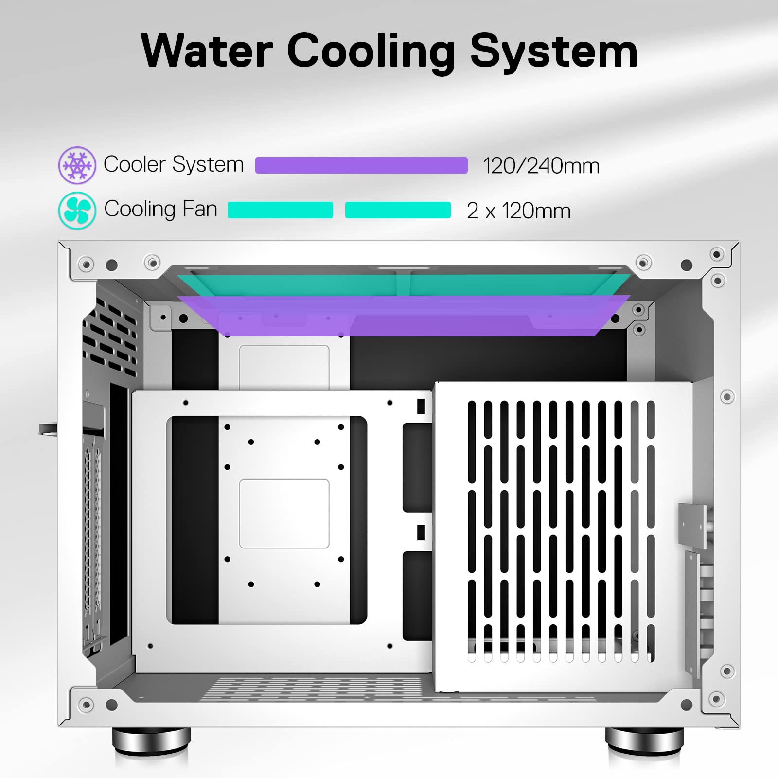 Redragon EB211 Mini-ITX Gaming PC Case, Small Form Factor Computer Chassis w/Vented Honeycomb Acrylic Transparent Panels, Triple-Slot GPU and 360 Degree Accessibility, White